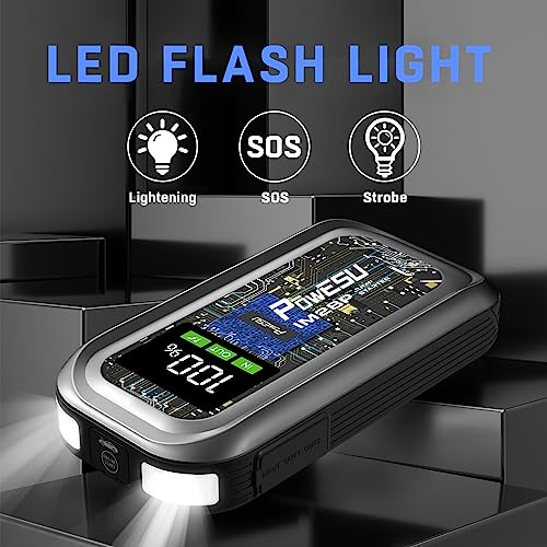 Portable Car Battery Jump Starter - 1500A Peak 12800mAh (Up to 7.5L Gas or 6.0L Diesel Engine) 12V Auto Battery Booster Portable Power Pack with Indicator Light Jumper Cables, QC 3.0 and LED Light
