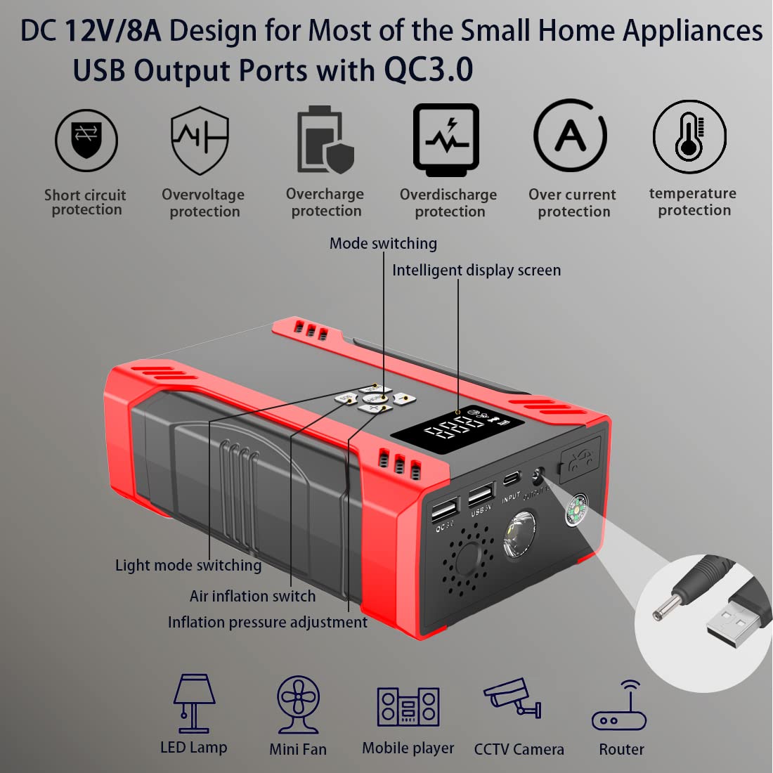 Gehopow 12V / 2000A Car Battery Jump Starter with Air Compressor for 8.0L Gas / 5.0L Diesel, Car Jump Box Battery Booster with 150PSI Tire Inflator with QC3.0 / DC12V / Compass/LED Light