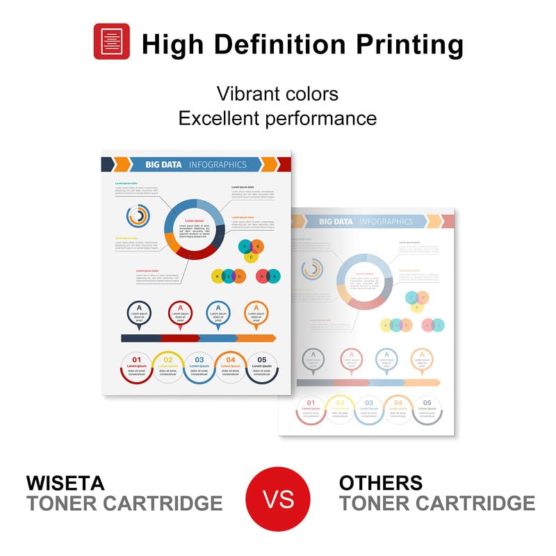 054 Toner Cartridge Set, Compatible for Canon 054H Cartridge CRG 054 to use with ImageClass LBP622Cdw MF644Cdw MF642Cdw MF640C LBP620 Toner Printer, Complete 4-Color