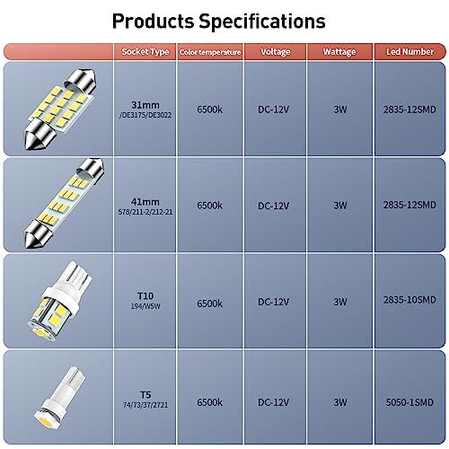 32 Pcs Dome Light Bulb LED Car Bulb Kit Set Interior Car Light Bulbs T10 T5 31MM DE3175 42MM Festoon Replacement Bulbs for Door,Courtesy,License Light(White)
