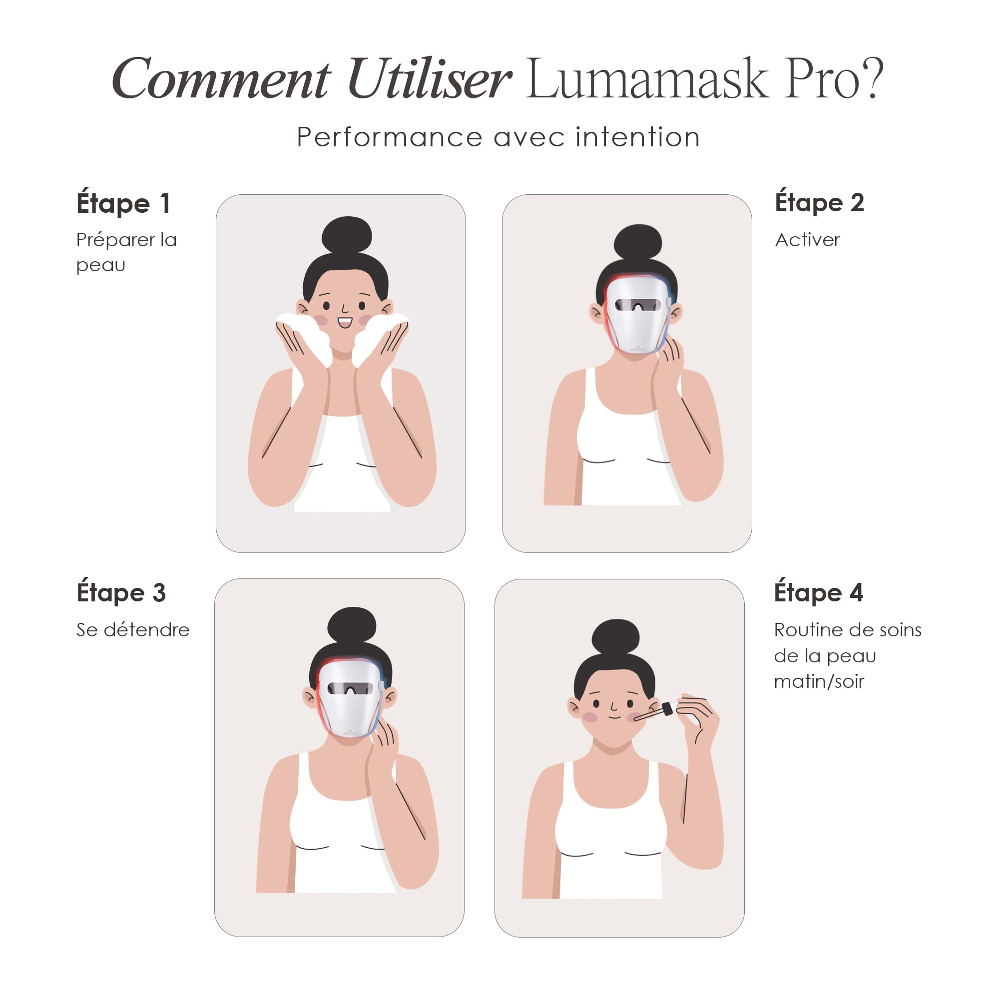LED Light Therapy Mask by Project E Beauty | Infrared, Red & Blue Light Therapy | Collagen Boost | Anti-Wrinkle | Wireless Face Mask | Advanced Skincare | All Skin Types