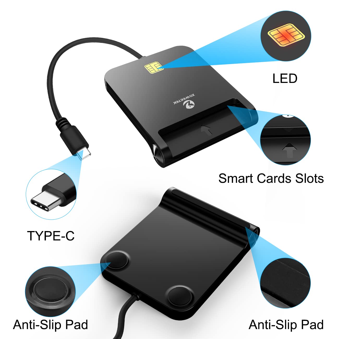 ZOWEETEK CAC Reader Military, CAC Card Reader Military, Smart Card Reader Military, Compatible with Windows, Mac OS and Linux