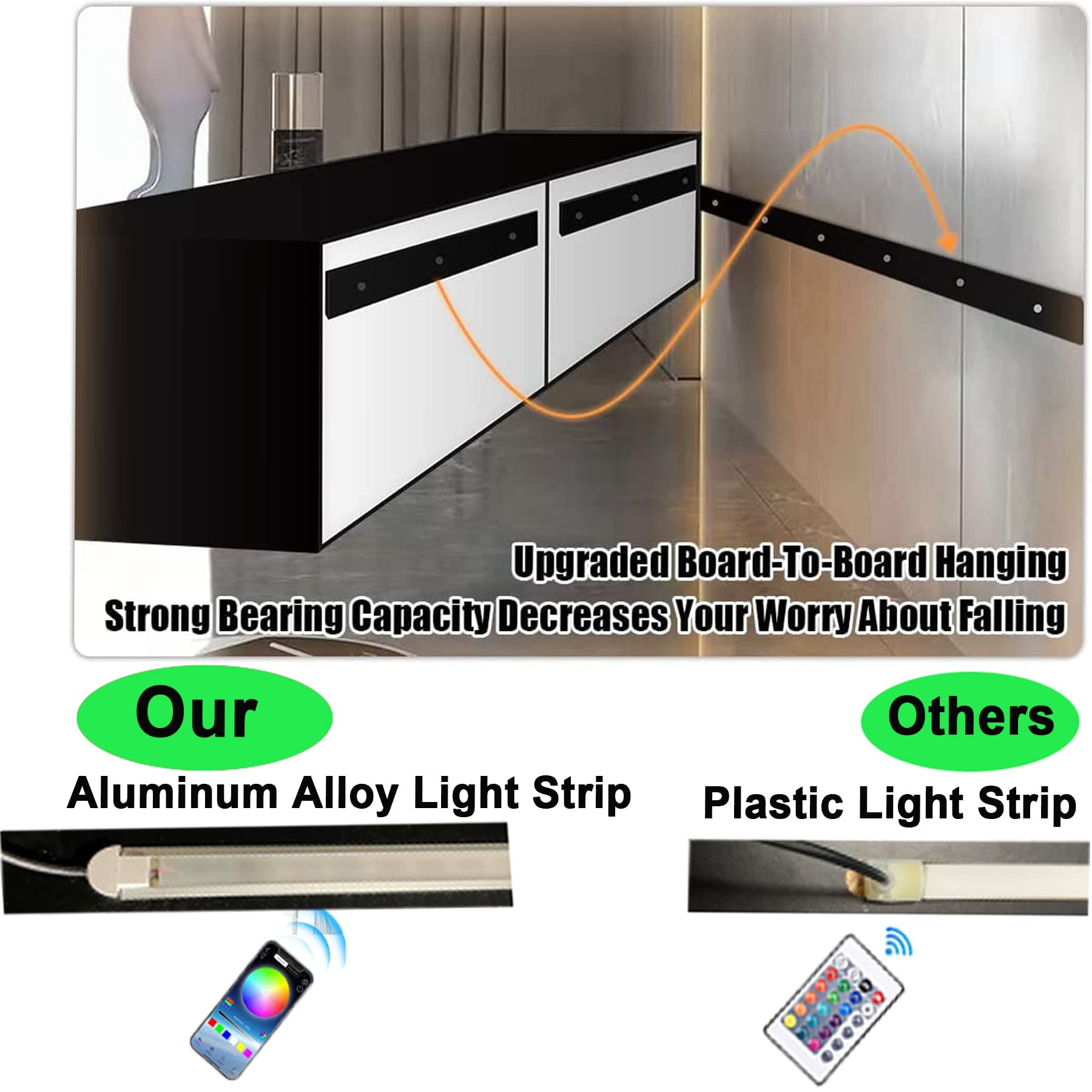 wuleen Floating LED TV Stand, Wall Mounted Entertainment Center with Storage and LED Light Socket Board, Modern High Gloss TV Stand Fits Up to 80 Inch TV, led Floating Shelf