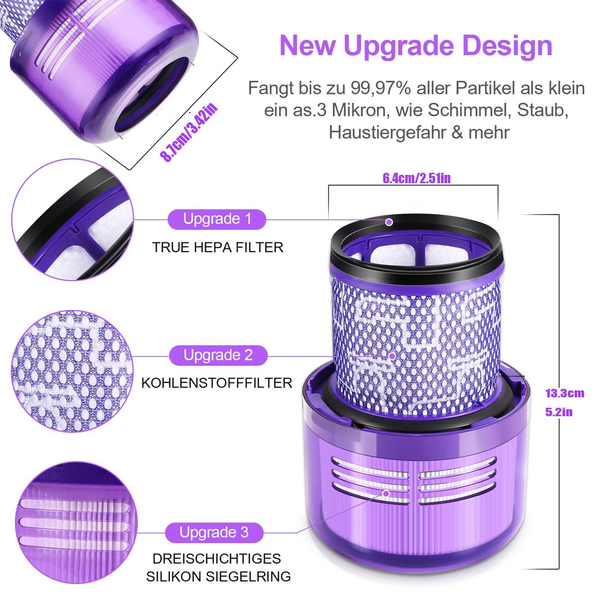 COJINLDFEI Filter Replacement for Dyson V12 Detect Slim Vacuums, V12 Slim Vacuums, Compare to Part 971517-01 3 PACK