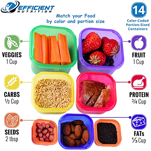Portion Control Containers DELUXE Kit (14-Piece) with COMPLETE GUIDE + 21 DAY PLANNER + RECIPE eBOOK by Efficient Nutrition - BPA FREE Color Coded Meal Prep System for Diet and Weight Loss