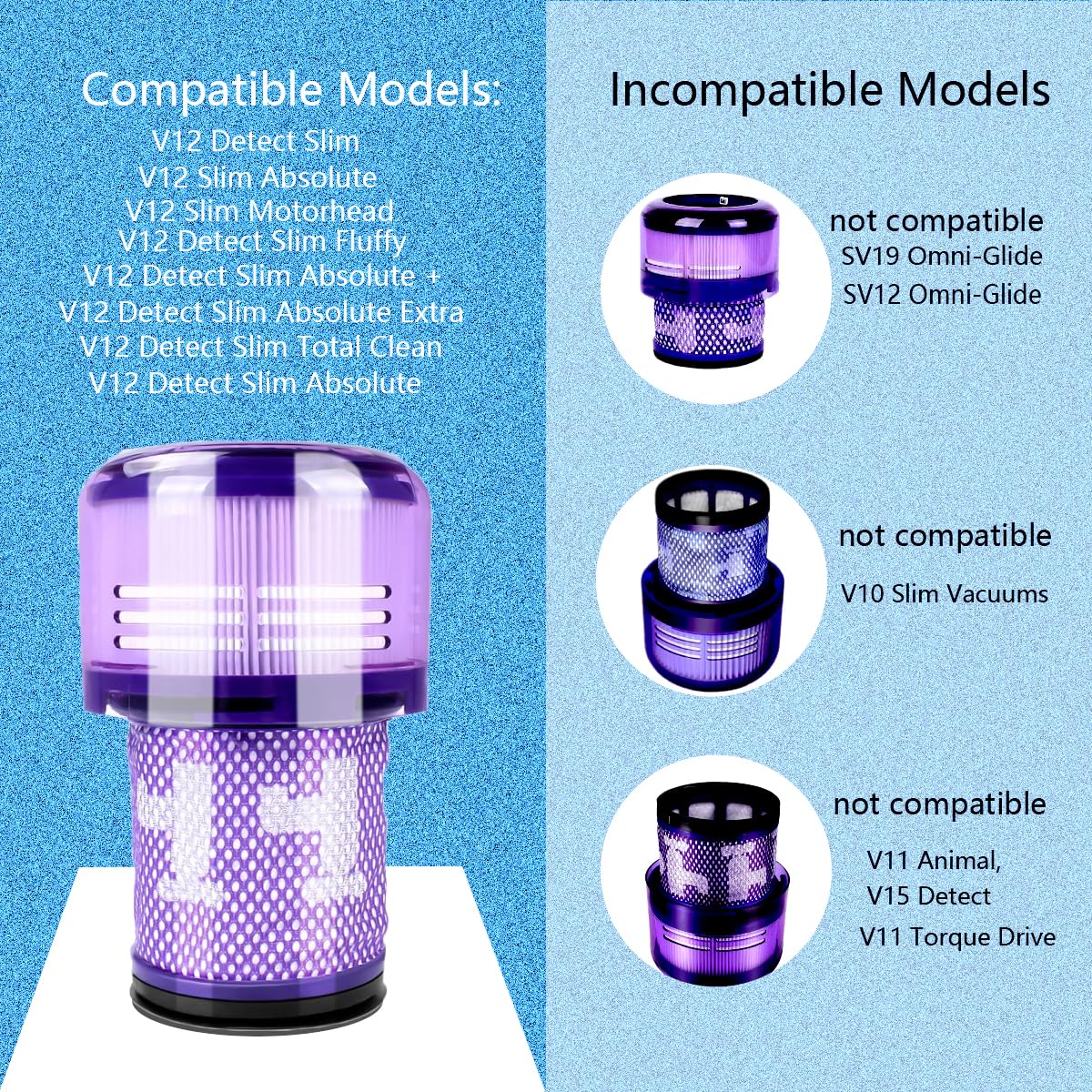 COJINLDFEI Filter Replacement for Dyson V12 Detect Slim Vacuums, V12 Slim Vacuums, Compare to Part 971517-01 3 PACK