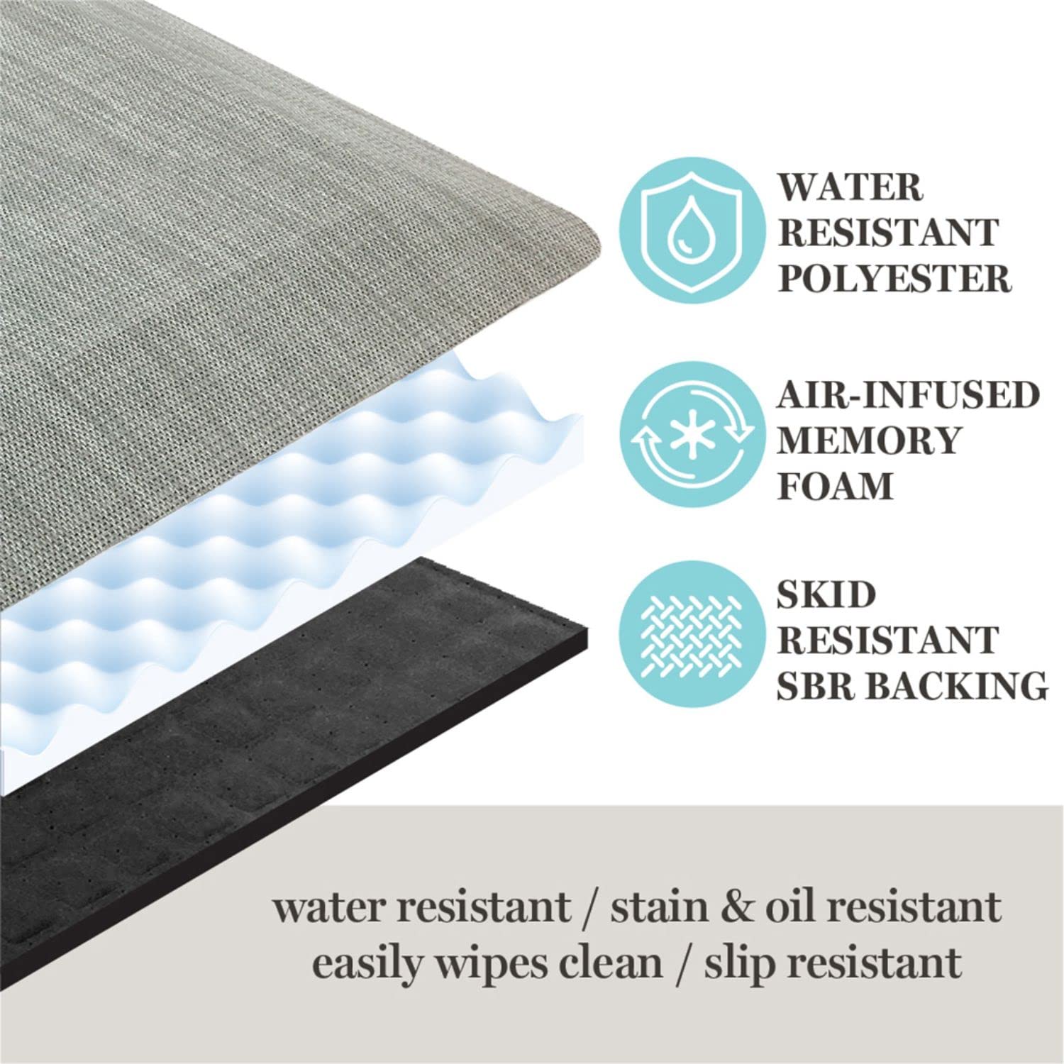 Martha Stewart Mira Modern Heathered Anti-Fatigue Air-Infused Kitchen Mat, Spice Red, 19.6"x39"