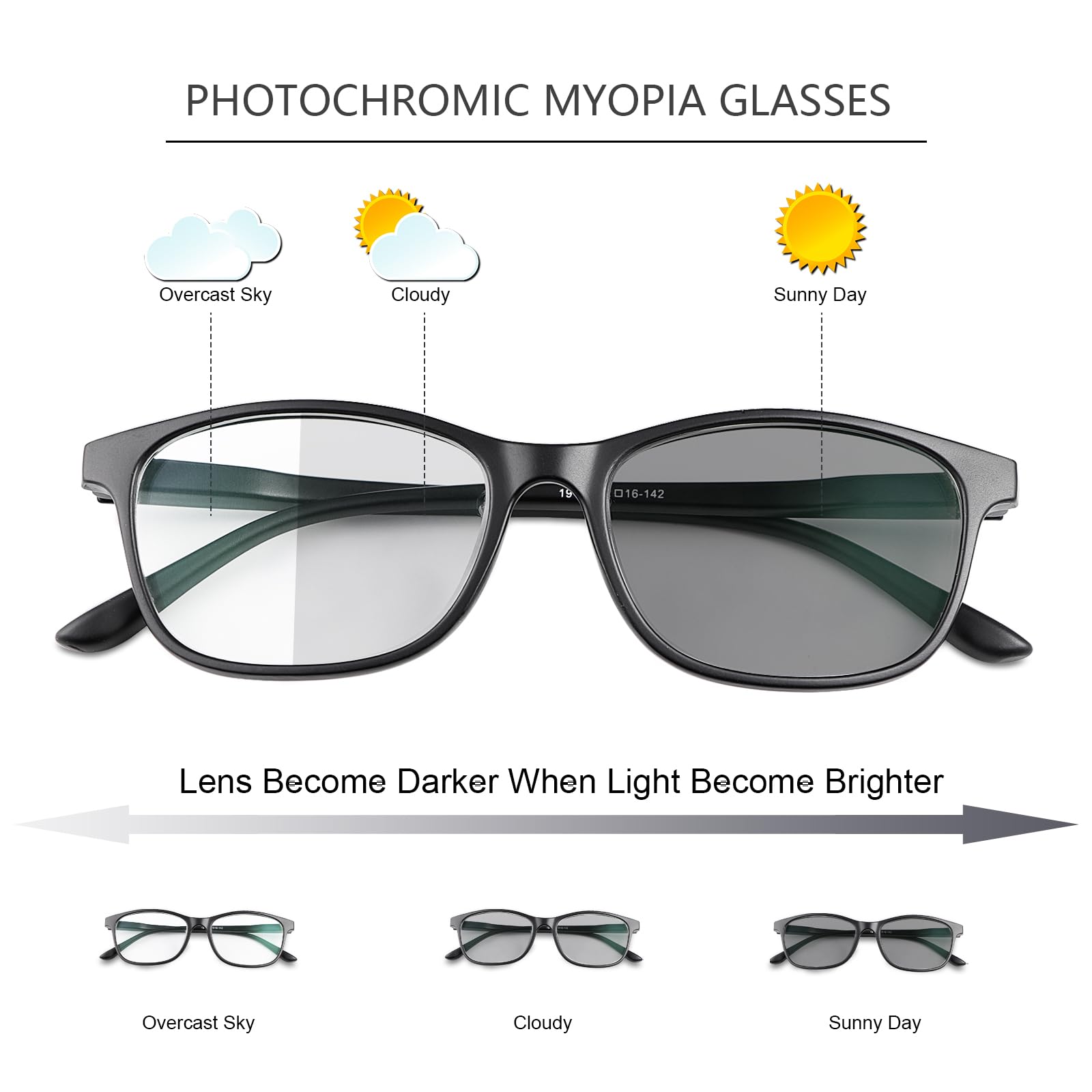 Photochromic Transition Nearsighted Distance Glasses For Men and Women Retro Myopia Glasses TR90 Lightweight Negative Power Shortsighted Eyeglasses Black Full Frame Eyewear Anit UV & Glare Sunglasses