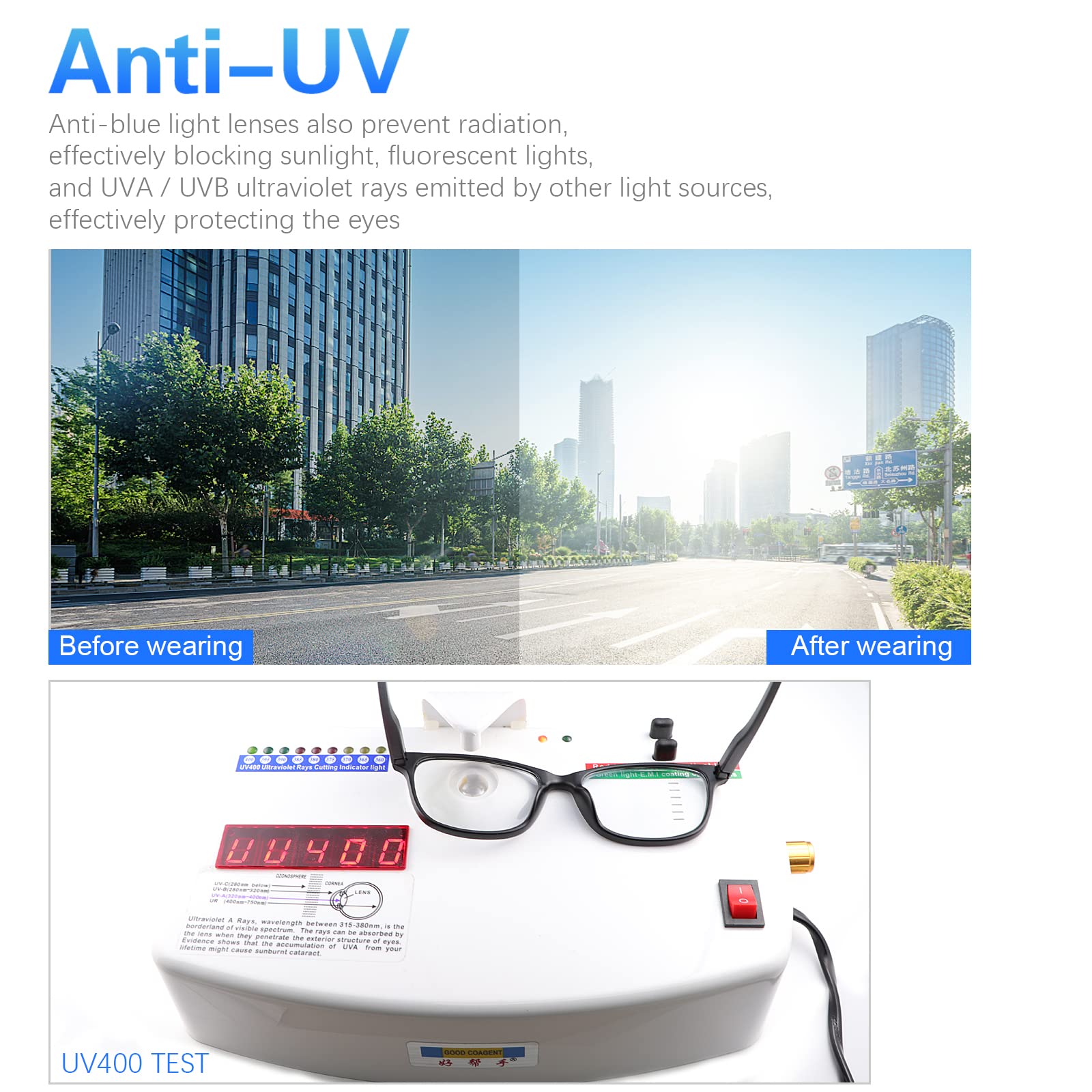 Photochromic Transition Nearsighted Distance Glasses For Men and Women Retro Myopia Glasses TR90 Lightweight Negative Power Shortsighted Eyeglasses Black Full Frame Eyewear Anit UV & Glare Sunglasses