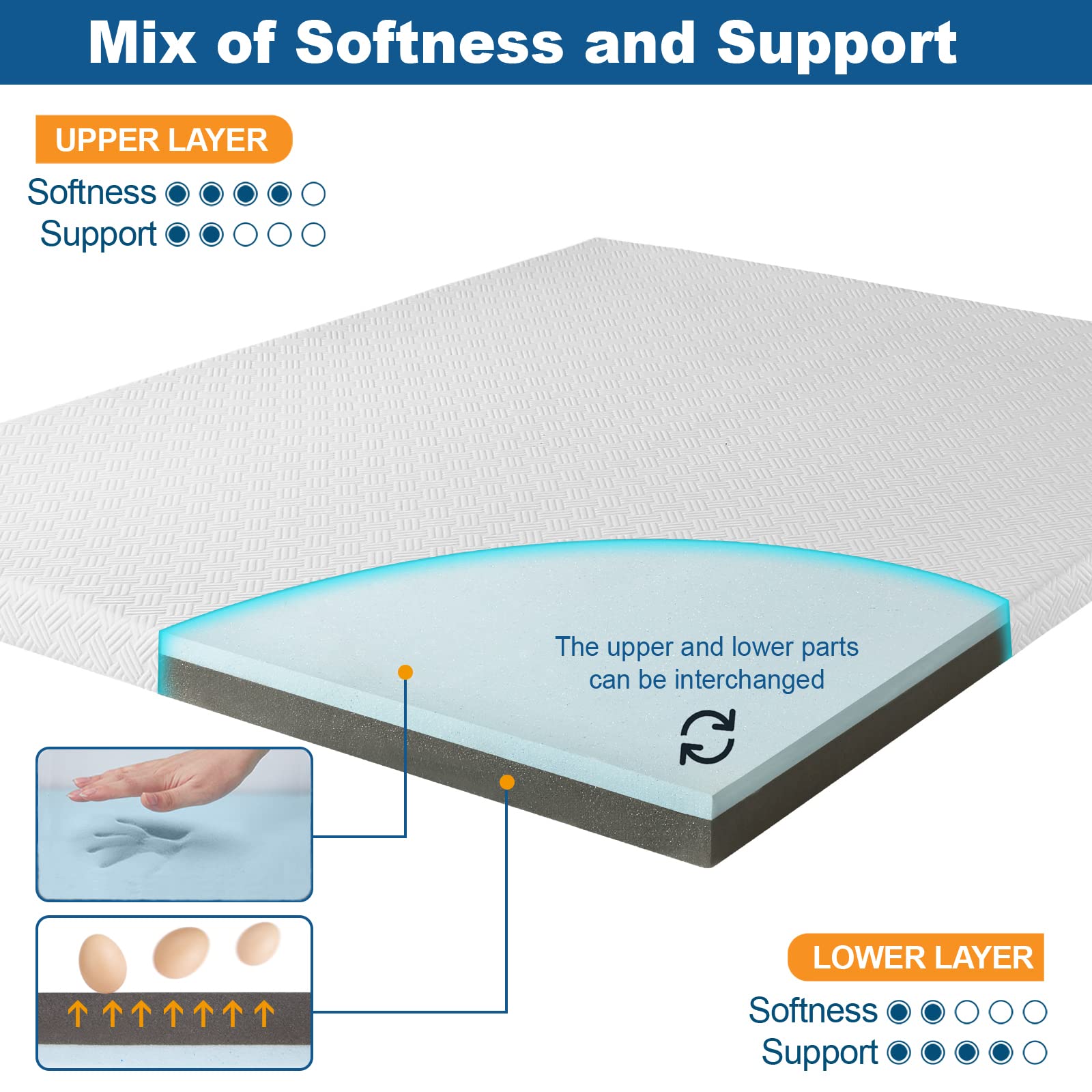 Bomdaia 3 Inch Gel Memory Foam Mattress Topper Full Size High Density Cooling Mattress Pad Pressure Relief Bed Topper for Back Pain, Bamboo Charcoal Foam Topper with Removable & Washable Cover