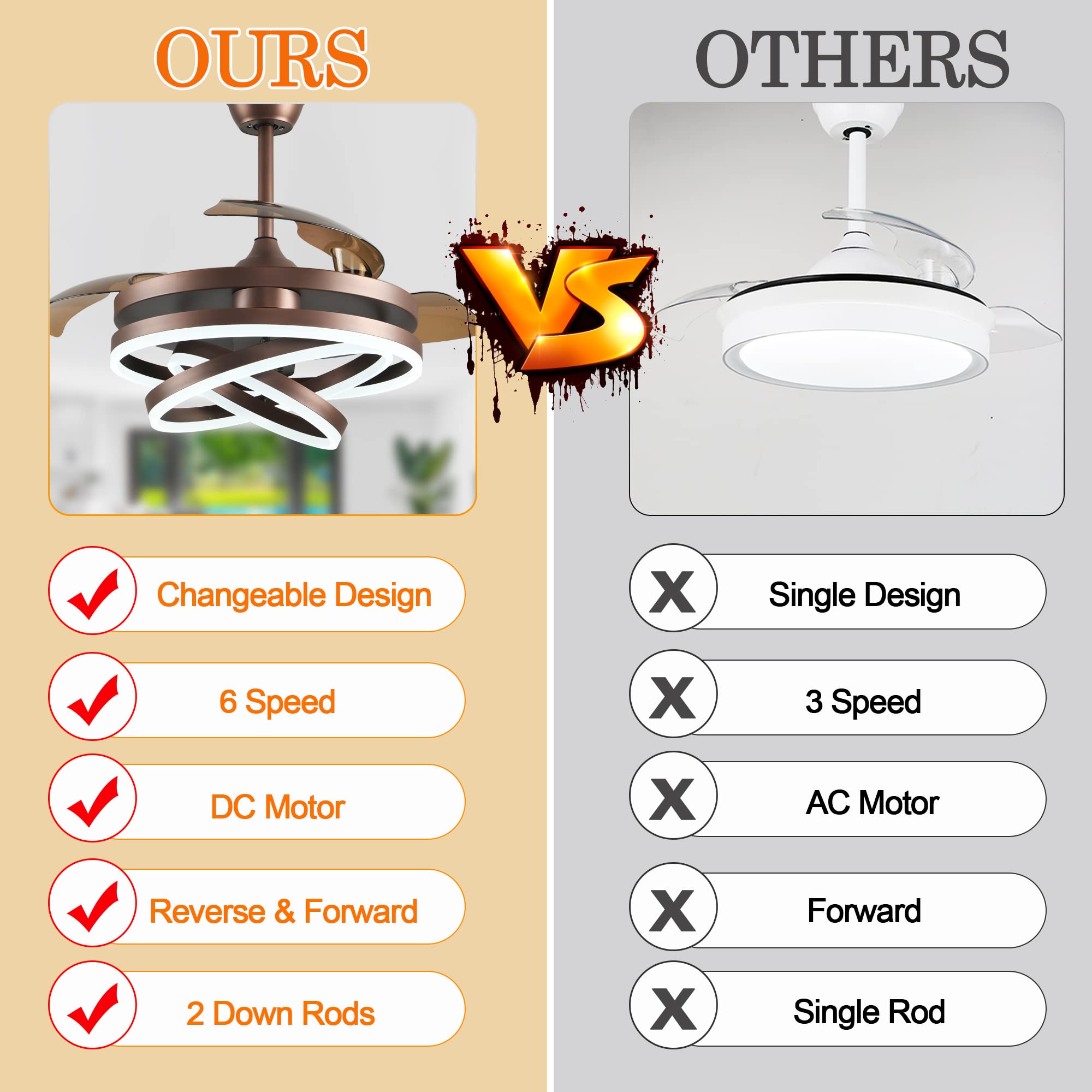 Cusp Barn 42" Retractable Fandelier Ceiling Fan with Lights Remote - Silent Dimmable Modern 6 Speed LED Chandelier Fan for Bedroom Living Room Kitchen