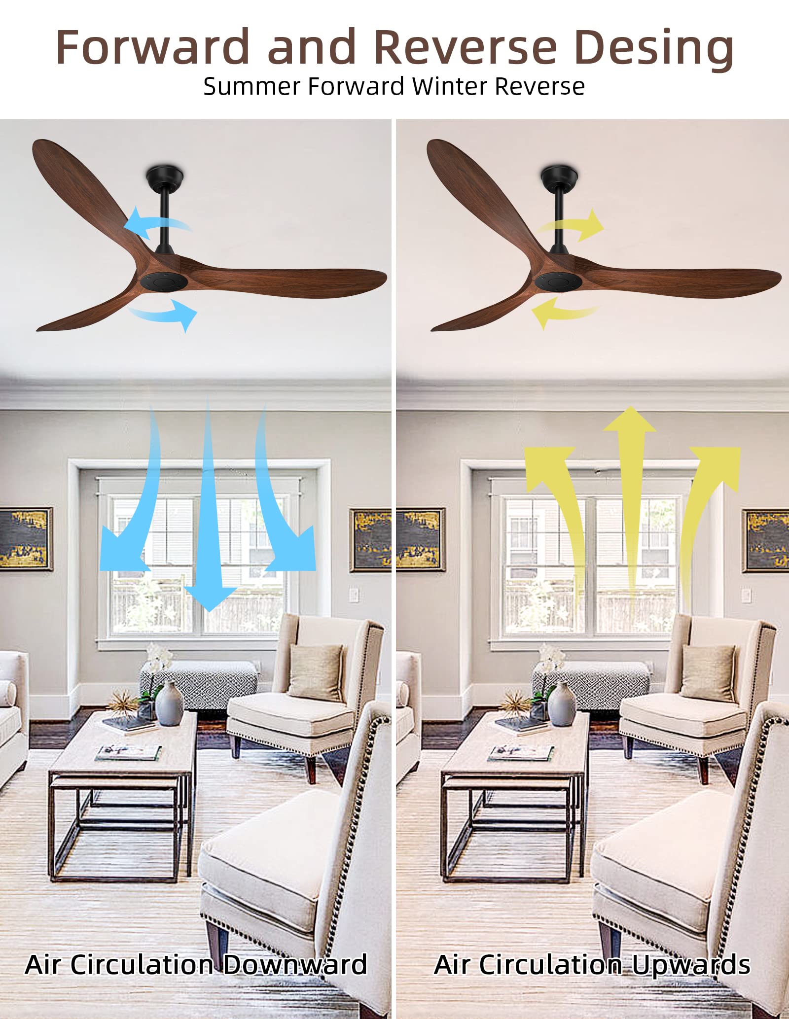 BECLOG Ceiling Fan With Remote Control,Indoor/Outdoor Ceiling Fans with Noiseless DC Motor and 3 Downrods.60 inches Ceiling Fans No Lights Plastic Fan Blade Walnut Look
