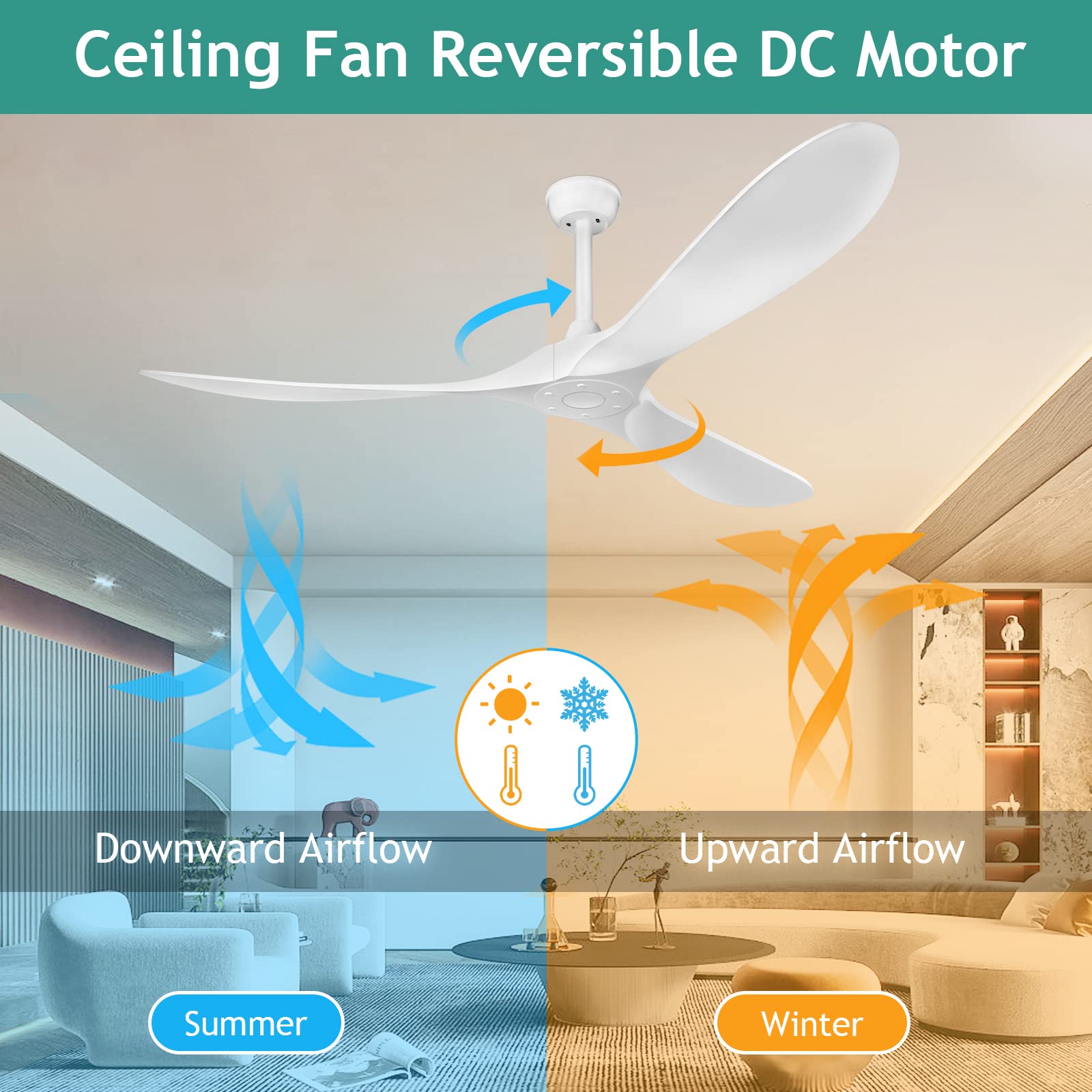 ghicc White Ceiling Fan with Remome Ceiling Fans for Patios Modern Ceiling Fan No Light
