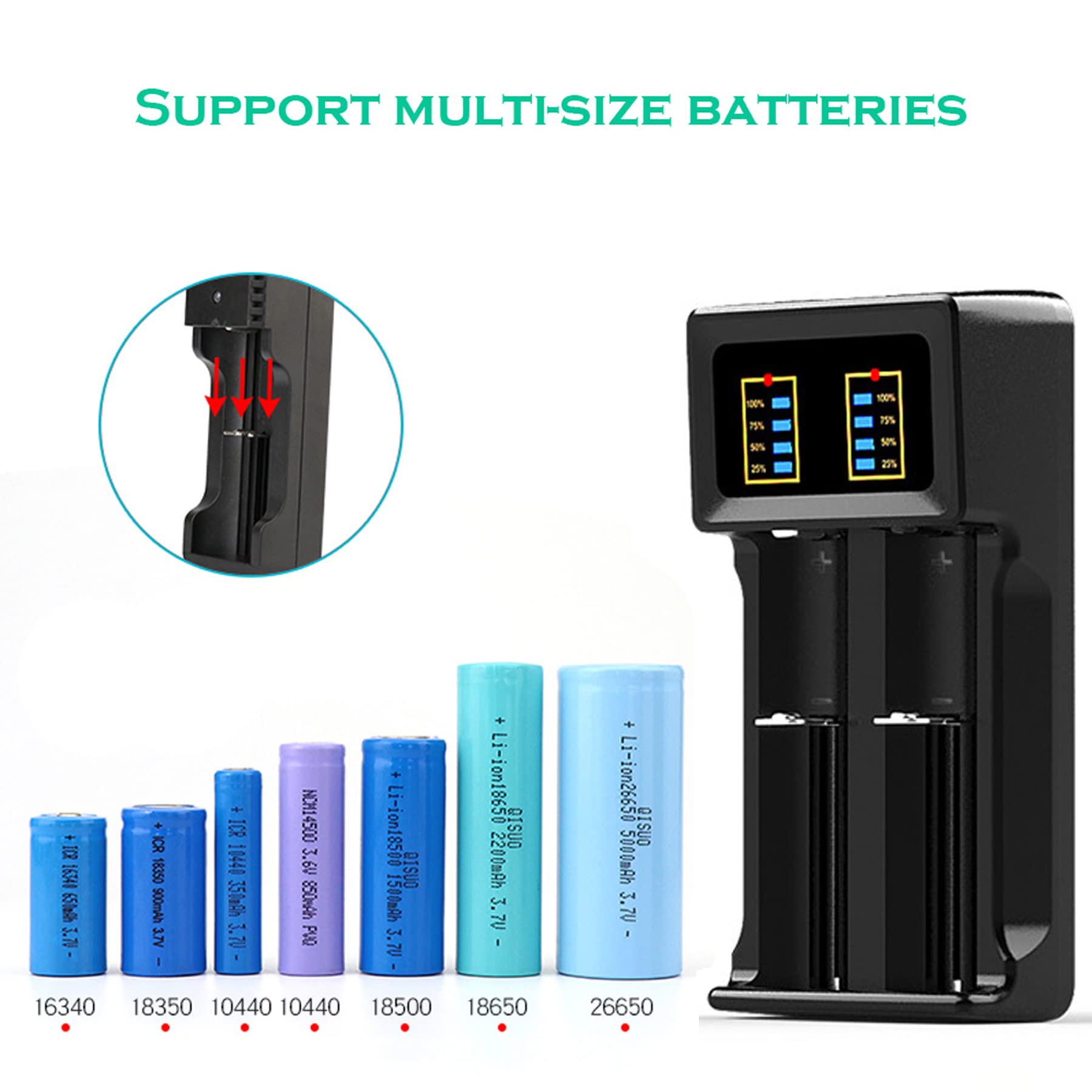 USB Battery Charger 2-Bay 5V 2A for Rechargeable Batteries 1.2V AA AAA 3.7V Li-ion 26650 18650 16340(RCR123) Capacity Display (Not Battery)
