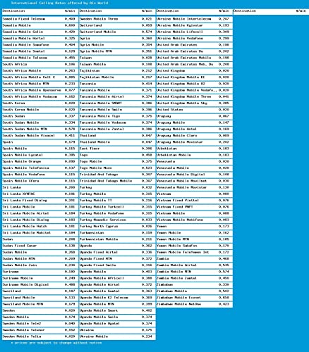 Nationwide Calls up to 1250 Minutes & Lowest International Calling Rates, Payphone, Landline & Mobile Phone Calling Card