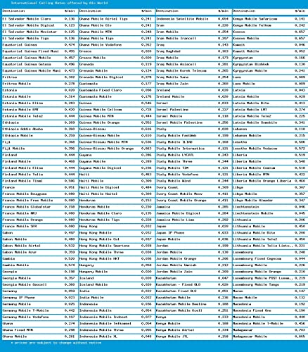 Nationwide Calls up to 1250 Minutes & Lowest International Calling Rates, Payphone, Landline & Mobile Phone Calling Card