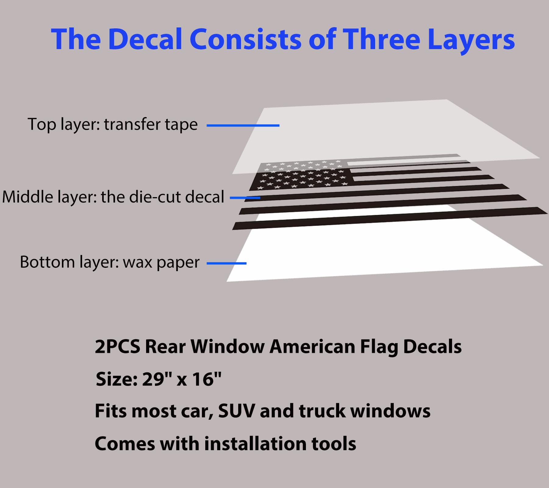 Zxiaochun 2PCS Rear Window American Flag Decals for Car SUV Trucks, Universal Back Side Window USA Flag Vinyl Sticker, Comes with Installation Tools, Matte Black (29" x 16")