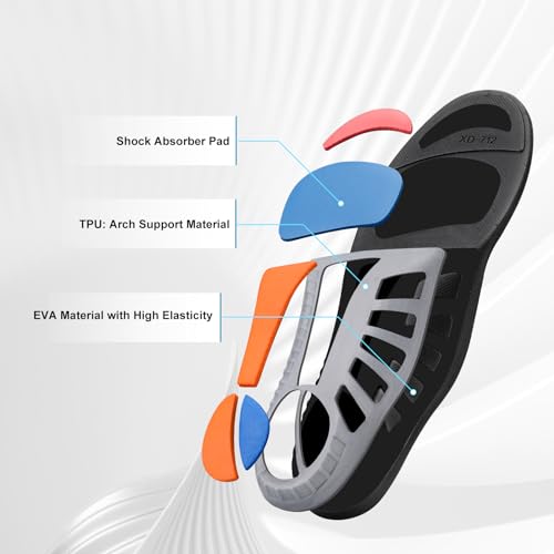 Ivskio Unisex Shoe Inserts for Boot and Heel