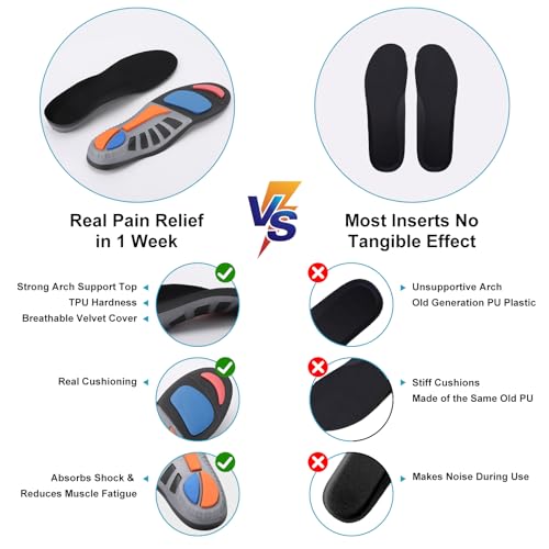 Ivskio Unisex Shoe Inserts for Boot and Heel