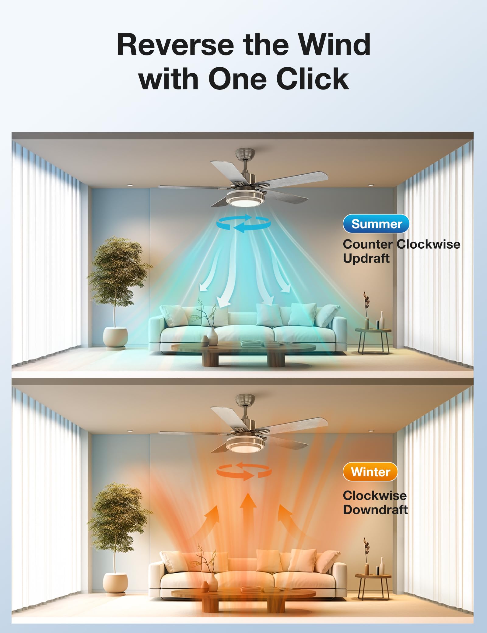 warmiplanet Ceiling Fans with Lights and Remote Control, 52 Inch, 6 Speeds Reversible DC Motor, 3 Color Dimmable Light, Timer, Noiseless, Brushed Nickel, 5 Blades, 2 Pack