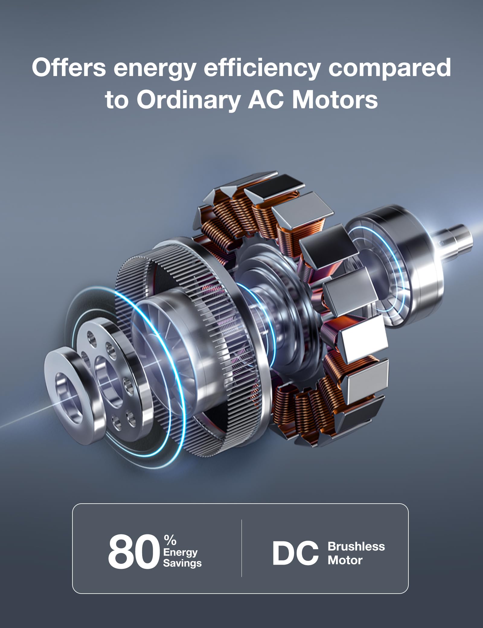 warmiplanet Ceiling Fans with Lights and Remote Control, 52 Inch, 6 Speeds Reversible DC Motor, 3 Color Dimmable Light, Timer, Noiseless, Brushed Nickel, 5 Blades, 2 Pack