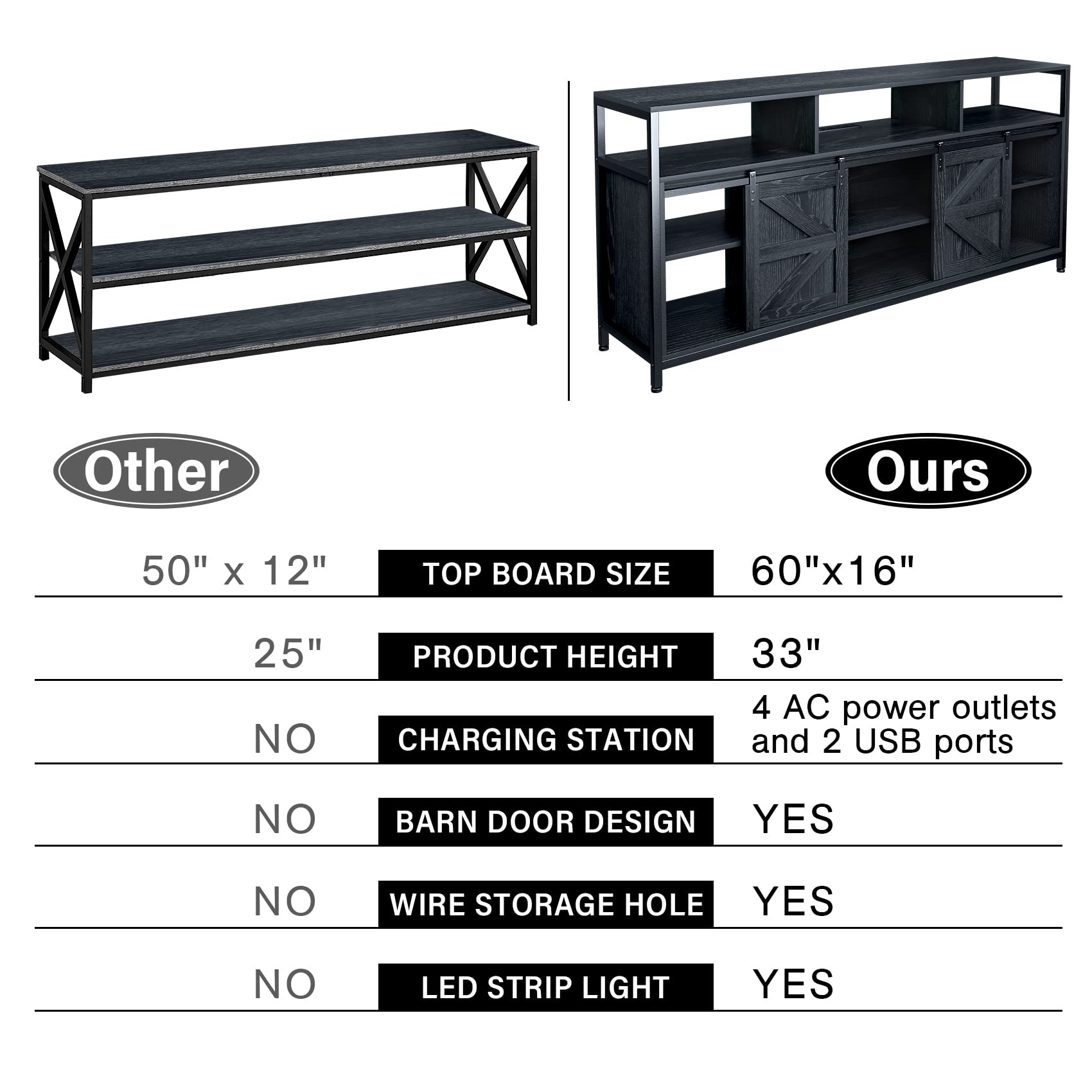 Mid Century Modern Black TV Stand with Sliding Barn Doors, Charging Station, LED Lights, and Storage Shelves for up to 70 inch TVs