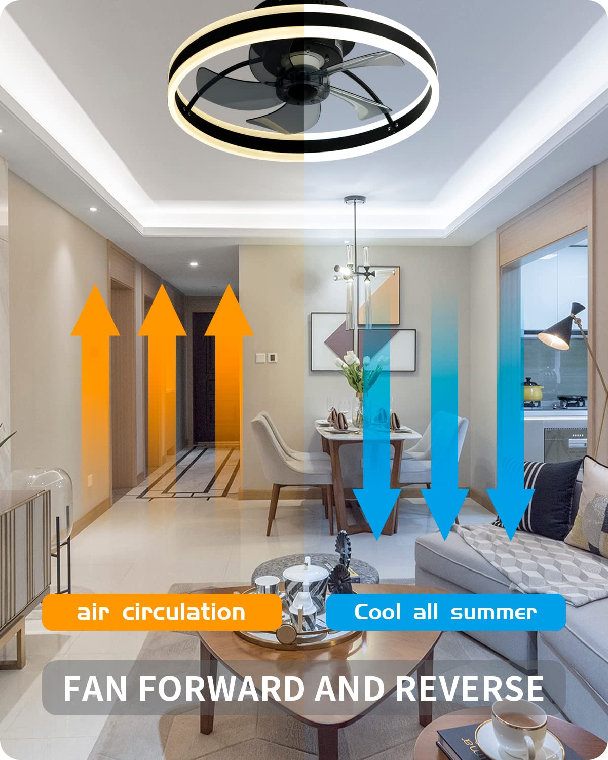 DewShrimp Low Profile Bladeless Ceiling Fan with Speaker, 19.8" Smart Fan Compatible with Alexa/Google Assistant/App Control, 6 Speed Flush Mount Dimmable LED Lights