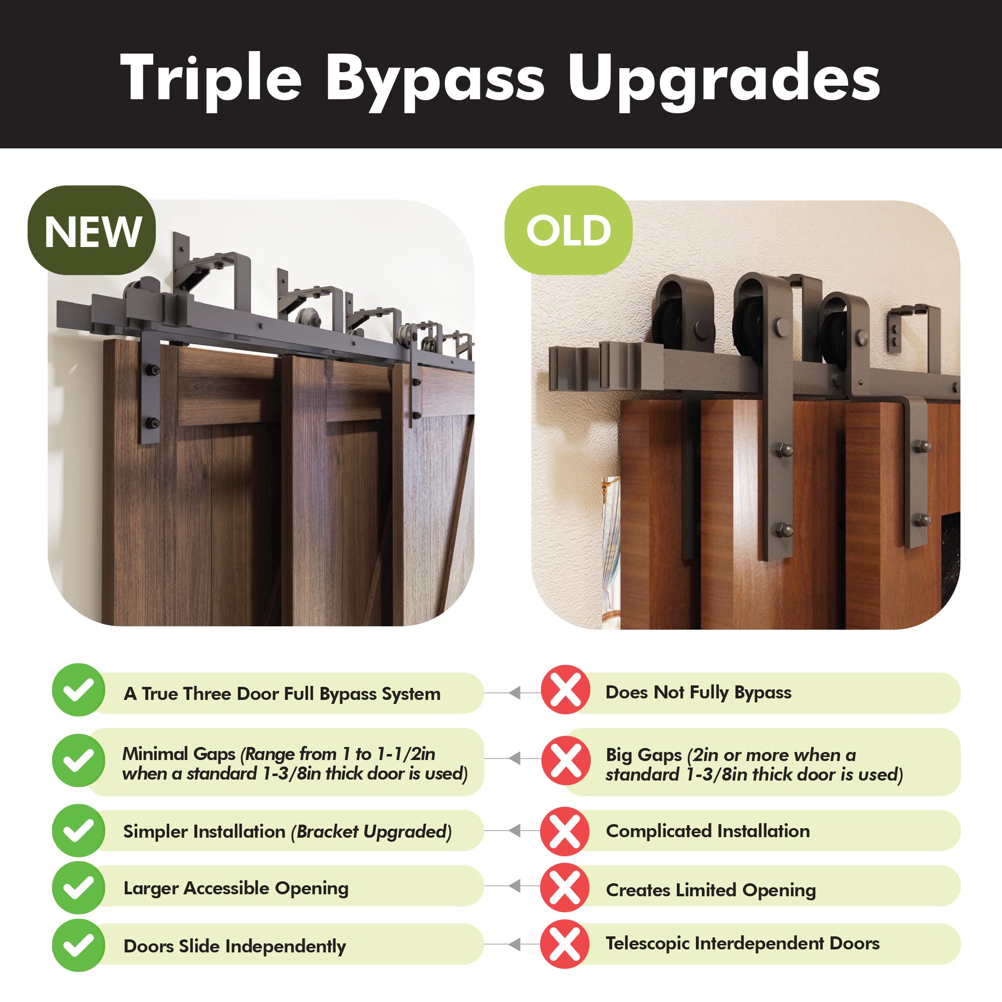 Homacer Black Rustic Triple Track Bypass Sliding Barn Door Hardware Kit (for Door Thickness 1-3/8in ~ 1-3/4in), Three 9ft Long Flat Tracks, for Three/Triple Interior Doors