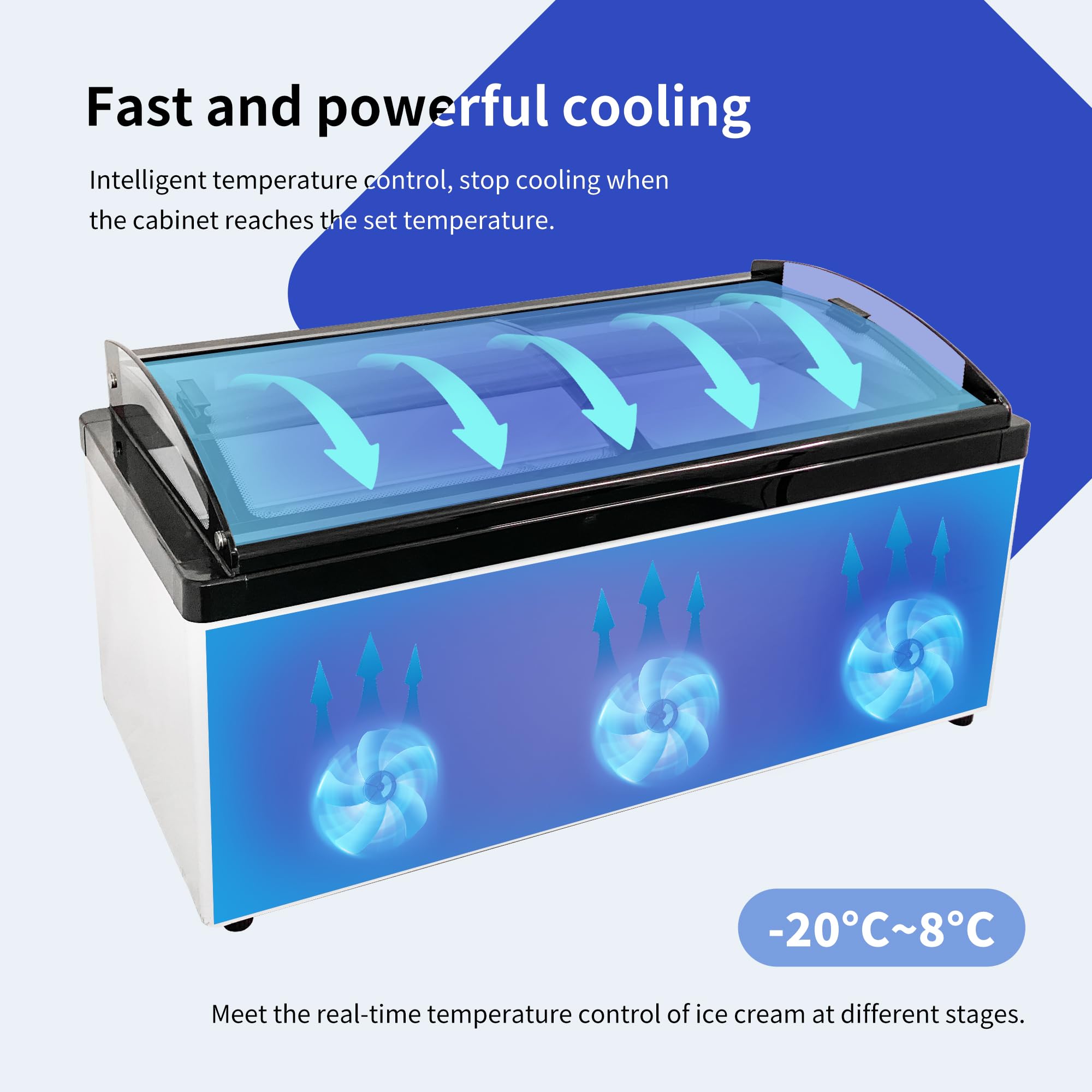 Mvckyi Ice Cream Dipping Cabinet Commercial Ice Cream Display Freezer, 6 Square Pans Gelato Freezer Display Case, Countertop Hard Ice Cream Showcase with LED Light, for Bar, Coffee Shop