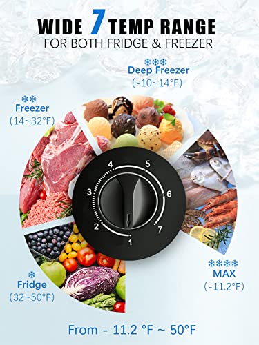 Chest Freezer Freestanding Deep Freezer 5.0 Cu Ft with Storage Basket and Adjustable Feet Top Open Door Small Compact Freezer Adjustable Thermostats for Garage Dorm Kitchen Office Business, Black
