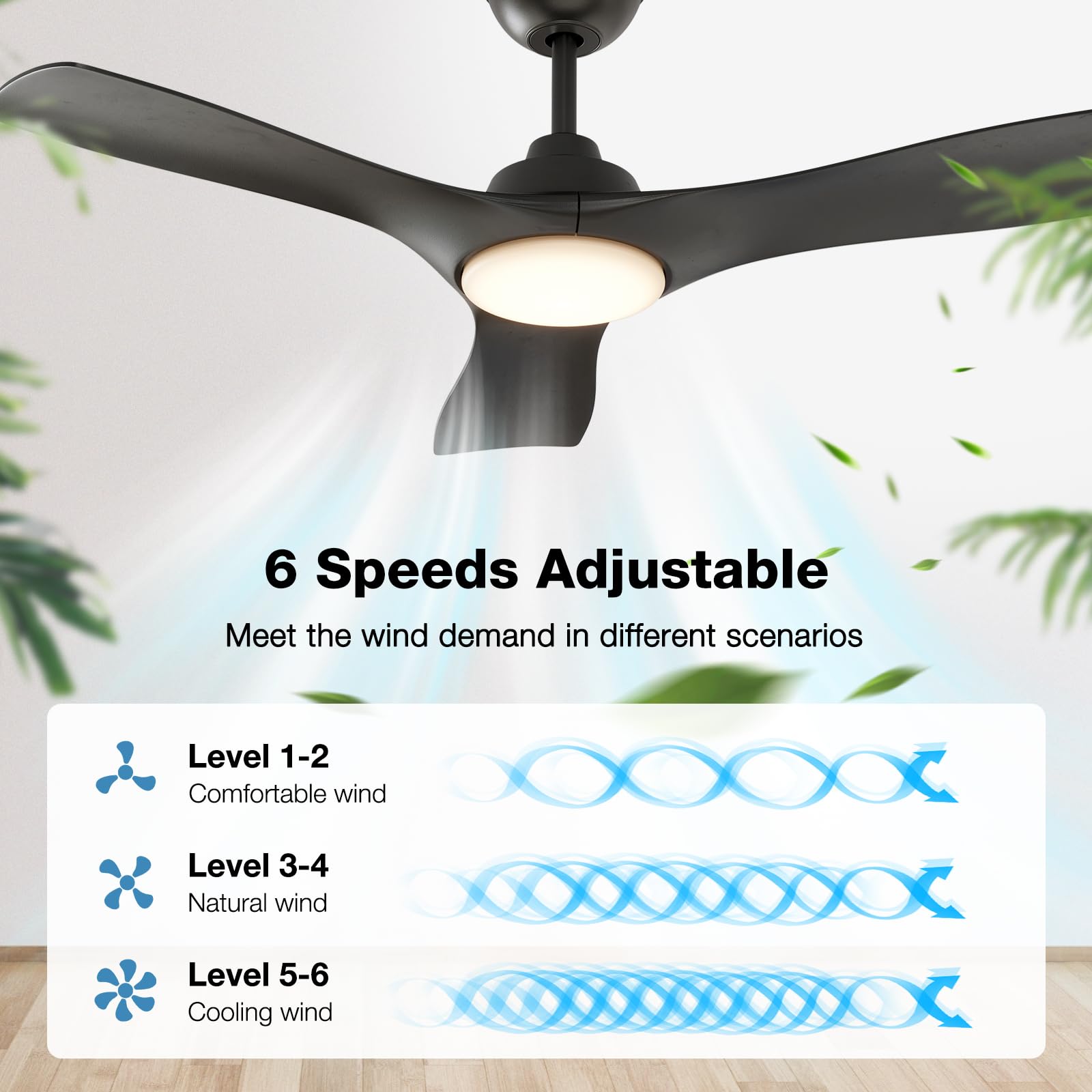 warmiplanet Ceiling Fan with Lights Remote Control, 42-Inch, DC Motor, 6 Speed, Dimmable LED Light, Black, 3-Blades