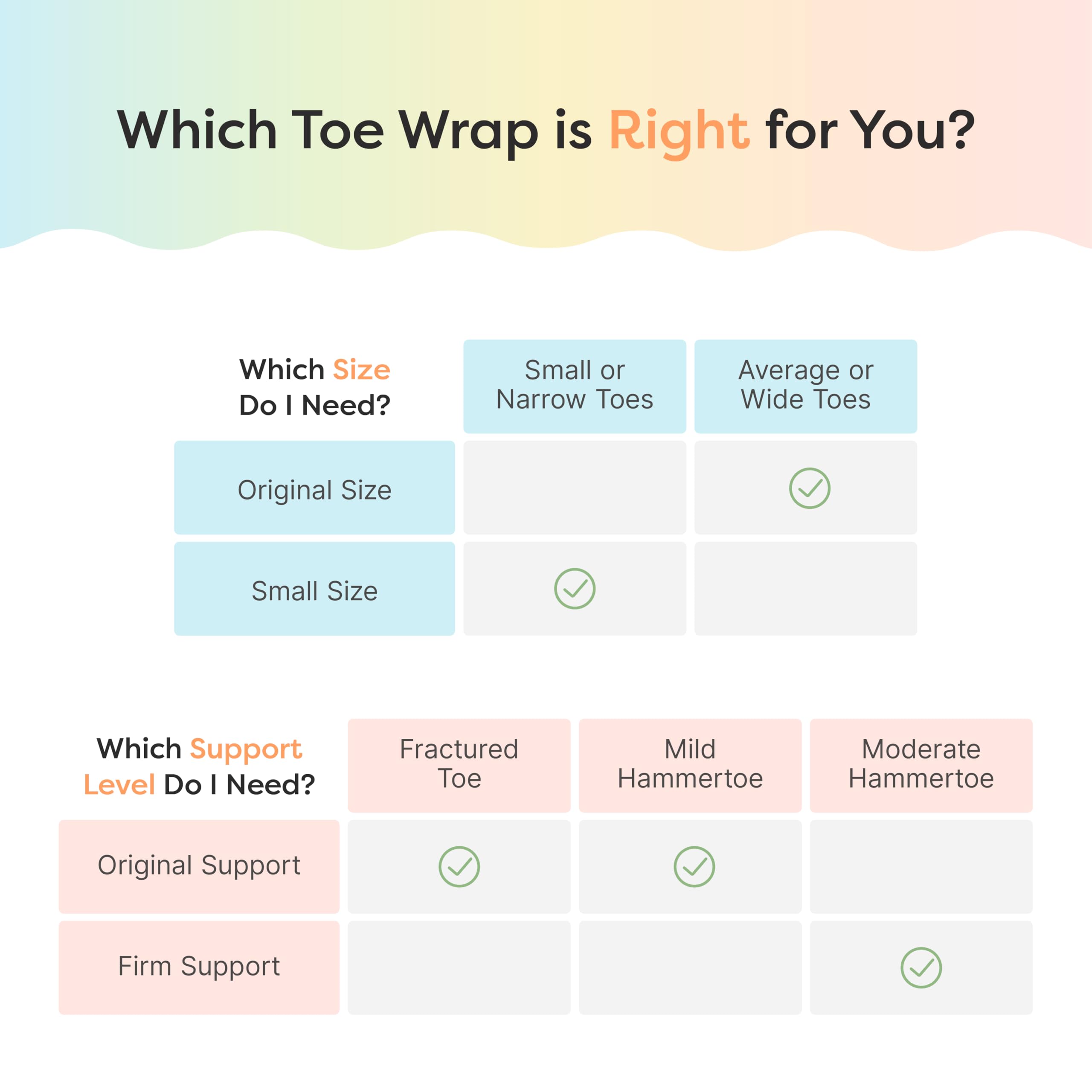 ZenToes Hammer Toe Corrector for Women & Men - Reusable Fabric Buddy Wraps for Broken Toes - Cushioned Toe Splint for Protection & Recovery & Hammertoe Straightener - 4 Count (OSFM, Black)