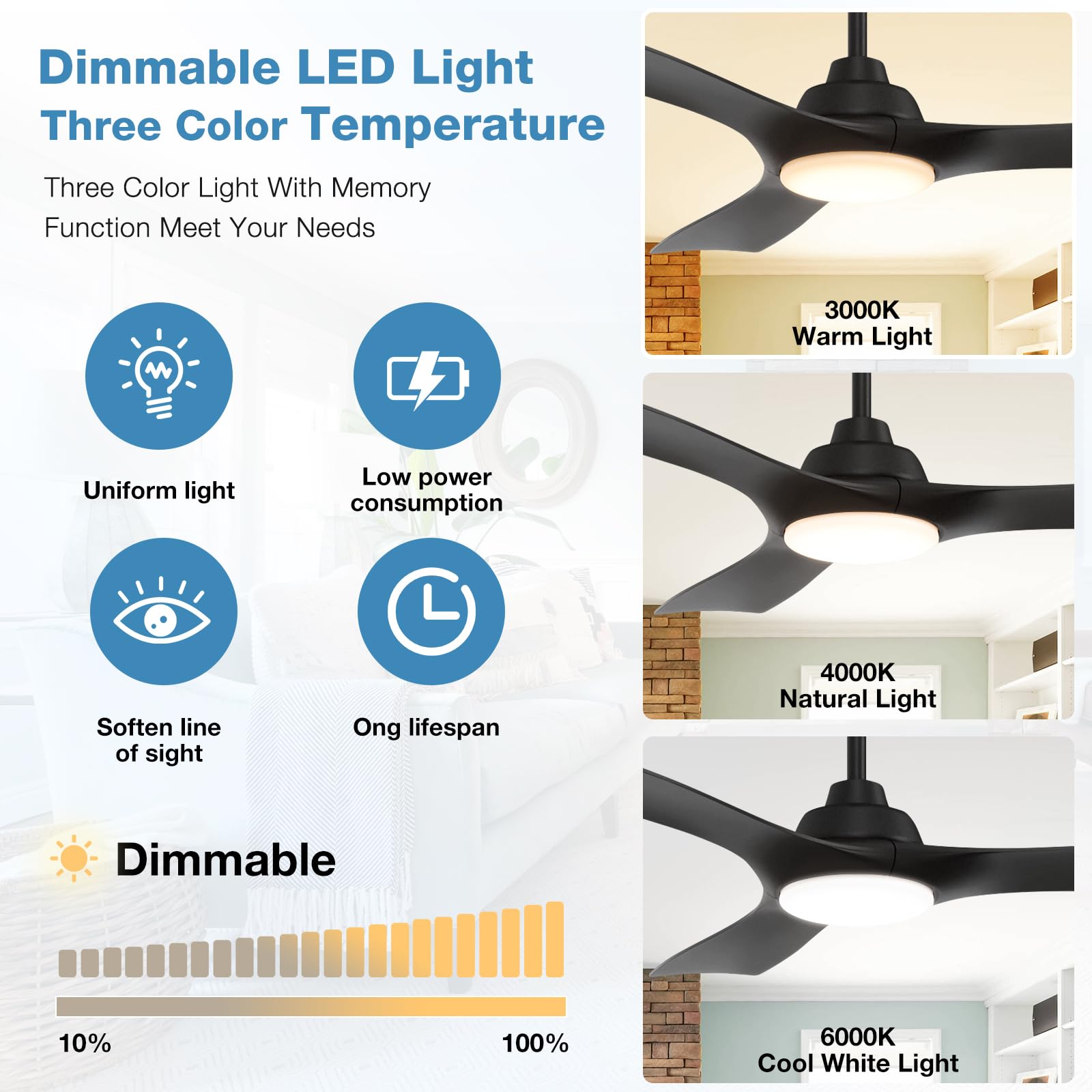 warmiplanet Ceiling Fan with Lights Remote Control, 42-Inch, DC Motor, 6 Speed, Dimmable LED Light, Black, 3-Blades
