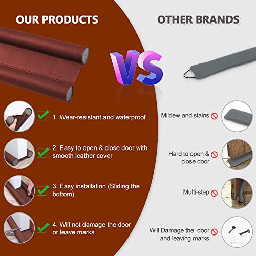 AOKON Door Draft Stopper 36 Inch Under Door Draft Noise Blocker Black Gap Stoppers Entry Door Draft Guard for Bottom of Doors Adjustable Twin Door Draft - Brown