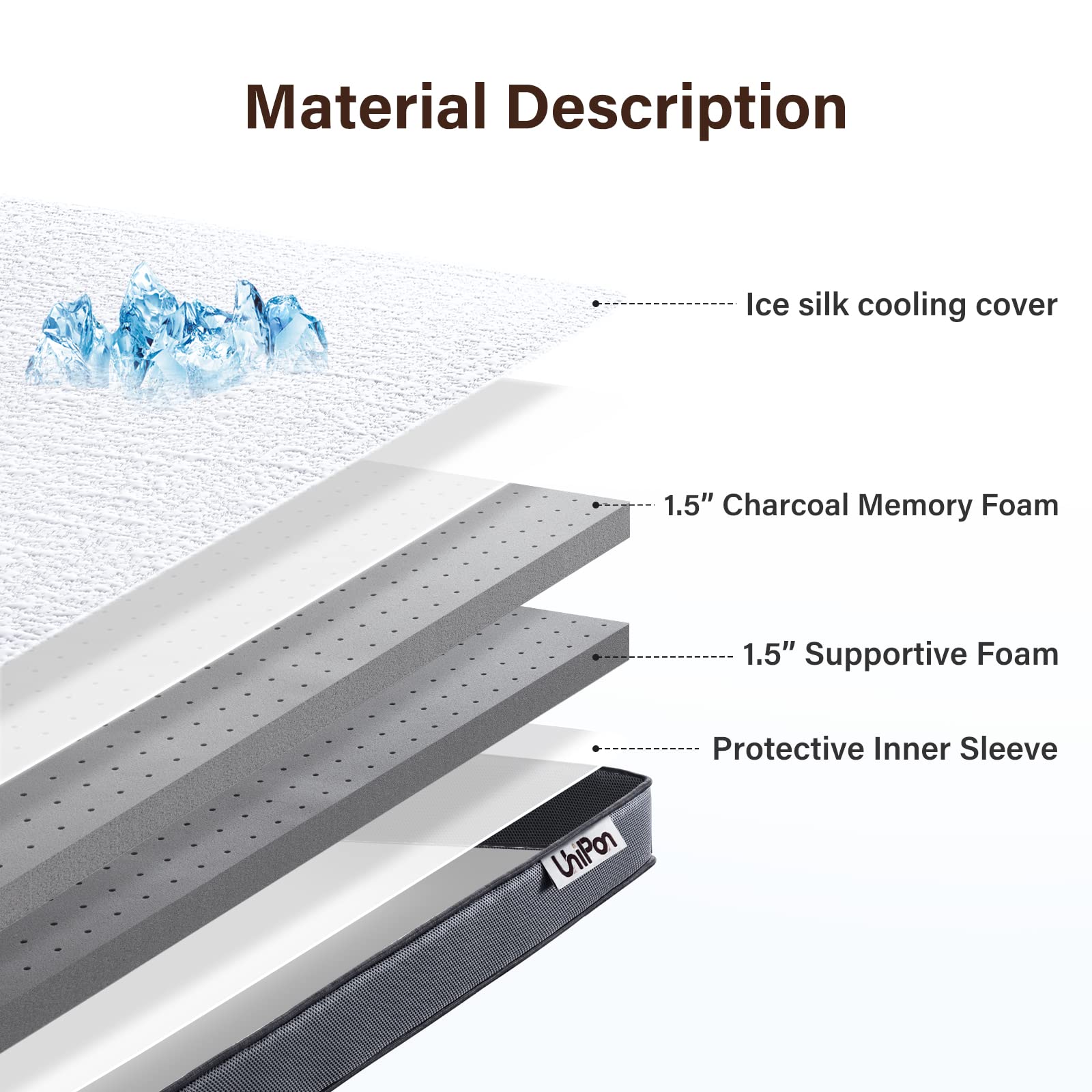 UniPon 3 Inch Memory Foam Mattress Topper Twin Cooling Mattress Topper Charcoal Infused Bed Topper with Tencel Fiber Ingredient Removable Cover