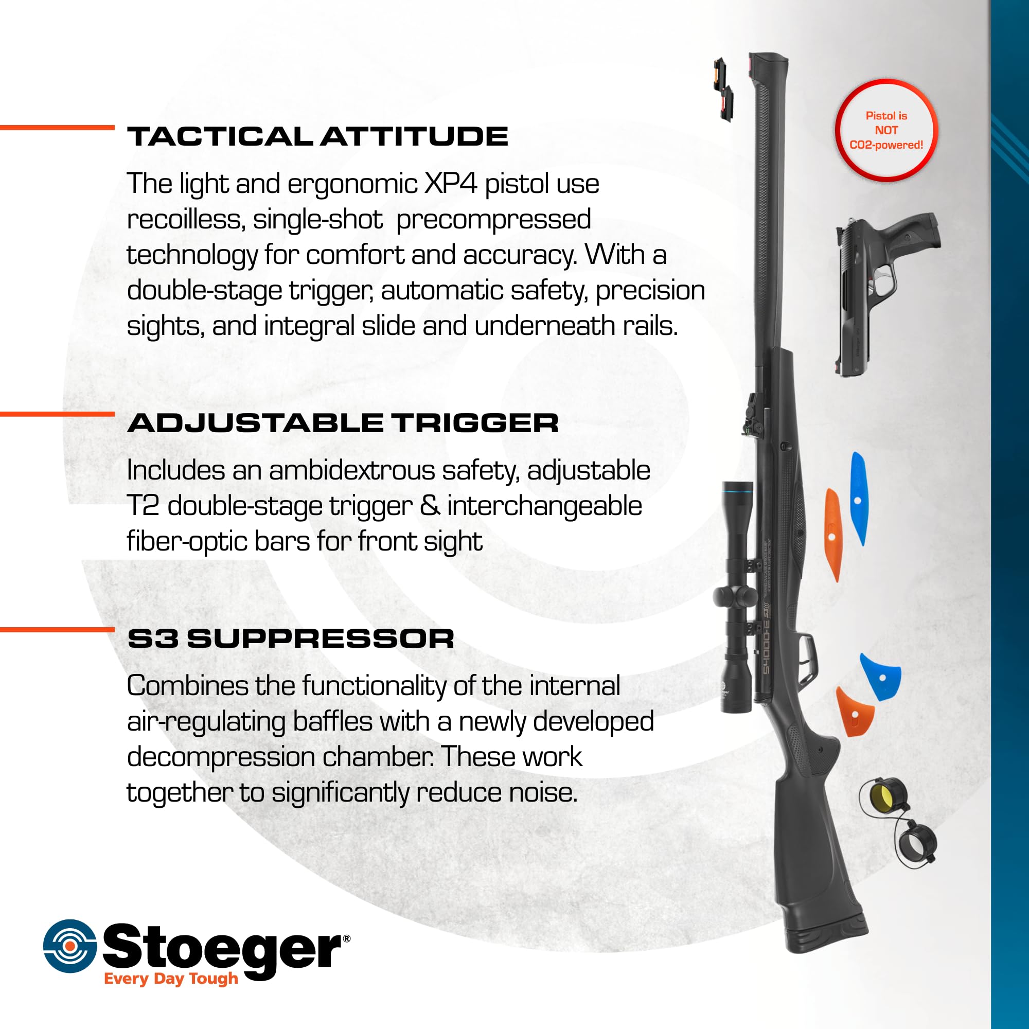 Stoeger S4000-E Airgun & XP4 Pistol Combo - .177 Caliber - Black Synthetic with Fiber-Optic Sights and 4 x 32 Scope