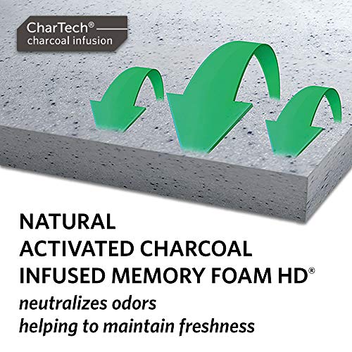 MICRODRY - Luxurious Racetrack Twist Memory Foam Bath Mat, Charcoal-Infused Absorbent Bath Mat with Skid-Resistant Base, Memory Foam Rug for Bathrooms, Kitchens & More, 17 x 24 inches, Teal