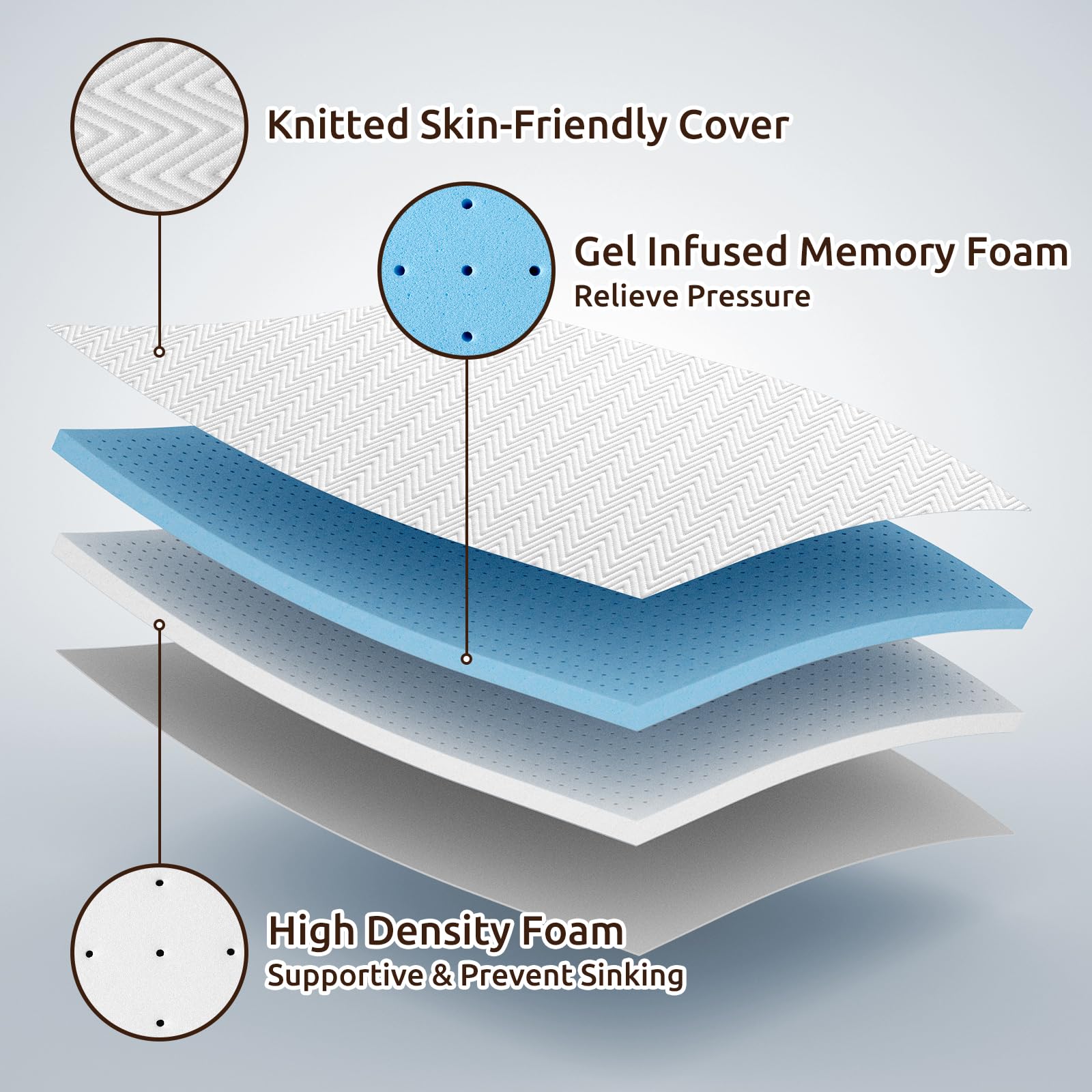 UniPon 3 Inch Gel-Infused Memory Foam Mattress Topper for Full Size Bed, Ventilated Bed Foam Topper for Back Pain and Pressure Relief, High-Density Cooling Mattress Pad with Removable & Soft Cover