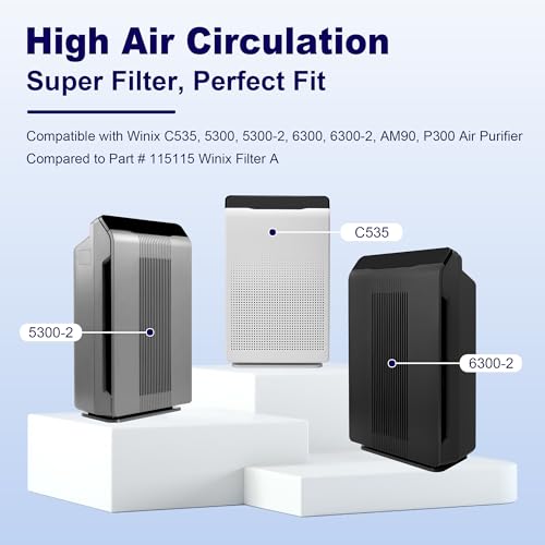 3 Pack 115115 HEPA Replacement Filter A Size 21 Compatible with Winix PlasmaWave C535 5300 5300-2 5500 5500-2 6300 6300-2 P300 AM90 9000 5000 5000B C909 9800 Air Purifier by PETOX