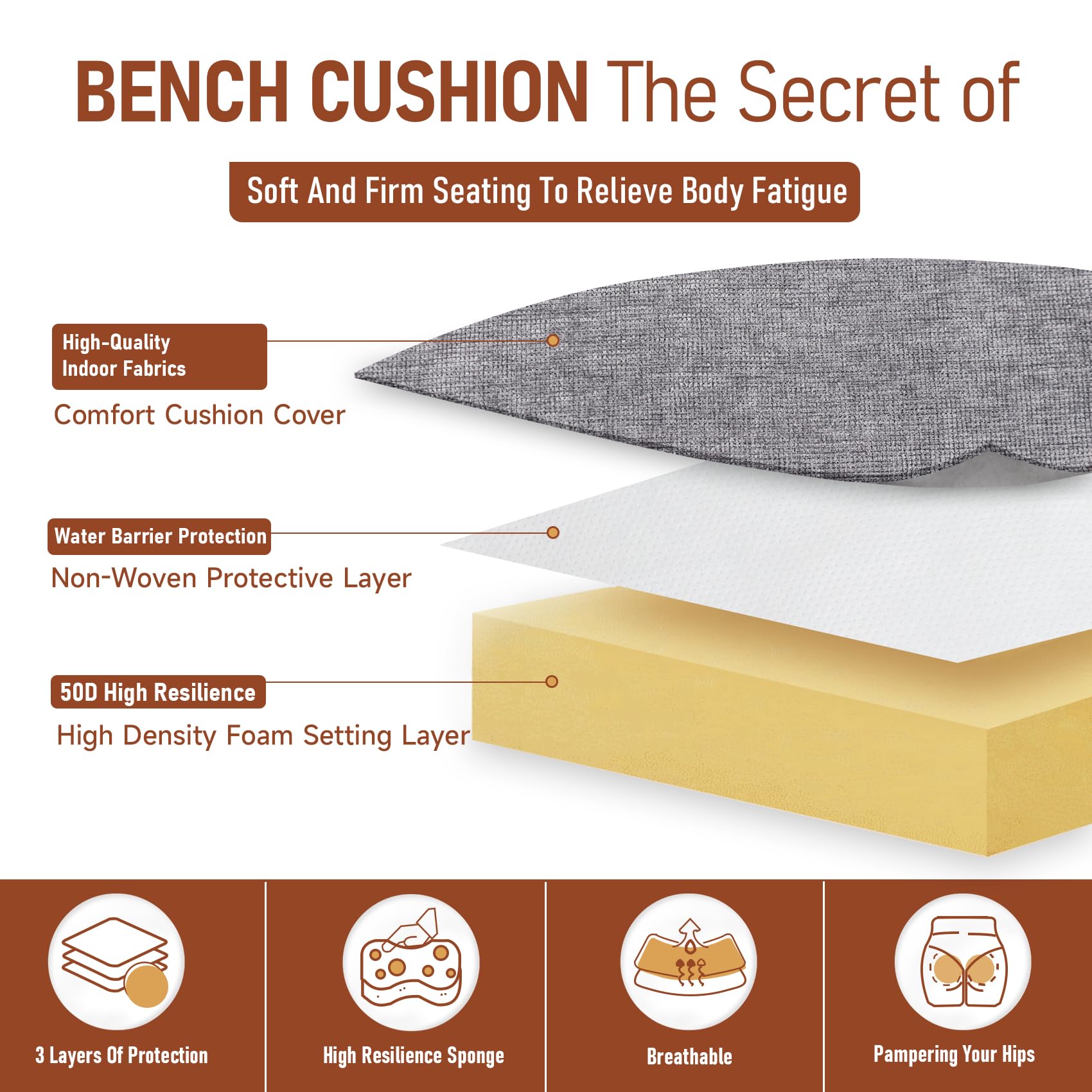 Focuprodu Bench Cushion 36 inch, Patio Furniture Cushions, Personalized custom non-slip durable window cushions chair cushions. (36x14x2.5, Light Gray)