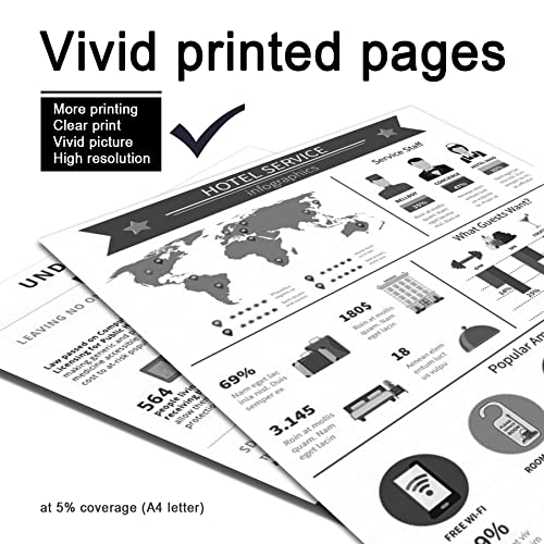 35A Toner Cartridge CB435A Black - (High Yield ) ONWA 1-Pack Compatible 35A CB435A Toner Cartridge Replacement for HP P1006 P1002 P1003 P1004 P1005 P1007 P1008 P1009 Printer