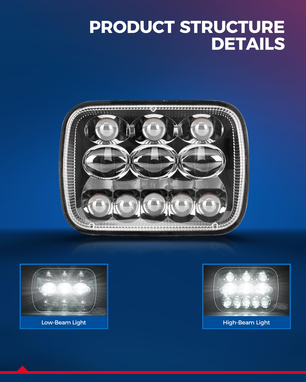 KAX 7x6 5x7 Led Headlights 300% Brighter Upgraded Led Sealed Beam Headlamps with High Low Beam H6054 6054 Led Headlights Replacement for YJ Cherokee XJ Savana Truck with H4 Adapters 2Pcs