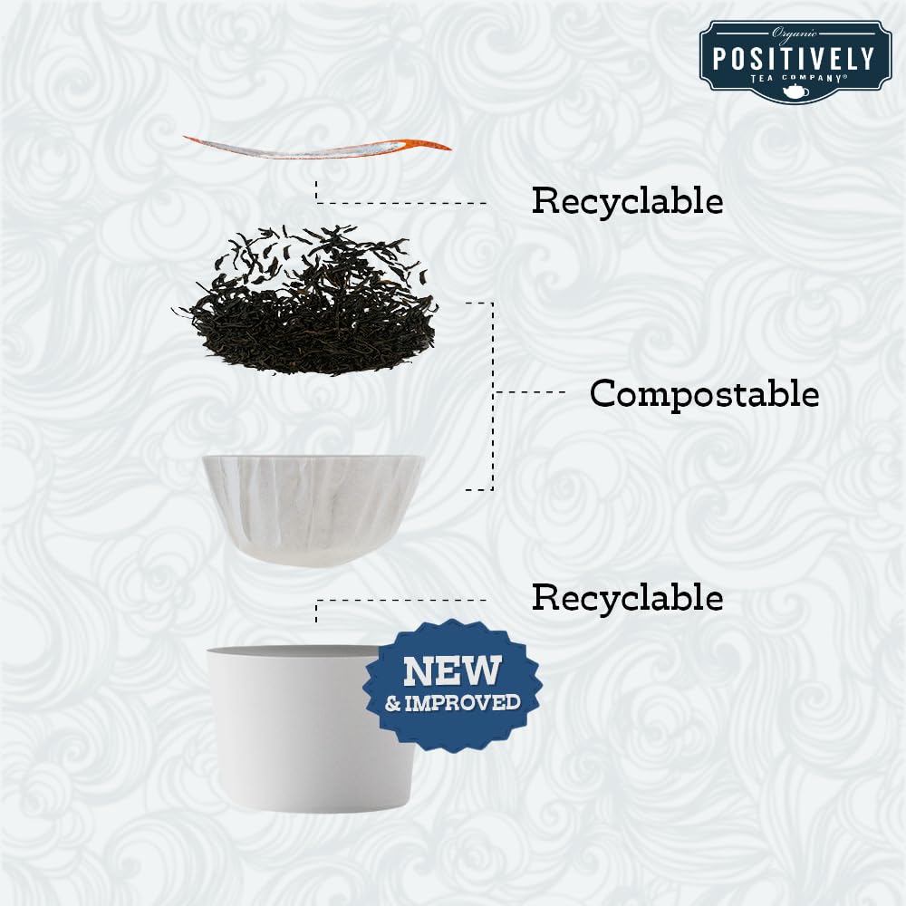 Organic Positively Tea Company, Caramel Black Tea, K-Cup Compatible, 24 Pods
