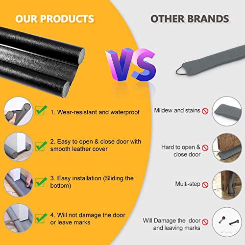 AOKON Door Draft Stopper 36 Inch Under Door Draft Noise Blocker Black Gap Stoppers Entry Door Draft Guard for Bottom of Doors Adjustable Twin Door Draft - Black