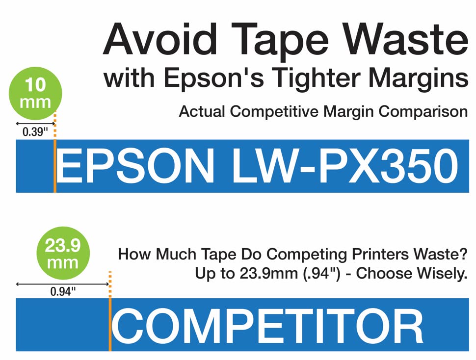 LABELWORKS Epson LW-PX350 Industrial Label Maker Kit for Home and Office - Complete Kit with Accessories - Shrink Tube, Sticker Labels, and Magnetic Tape Compatible, Portable Handheld Label Printer