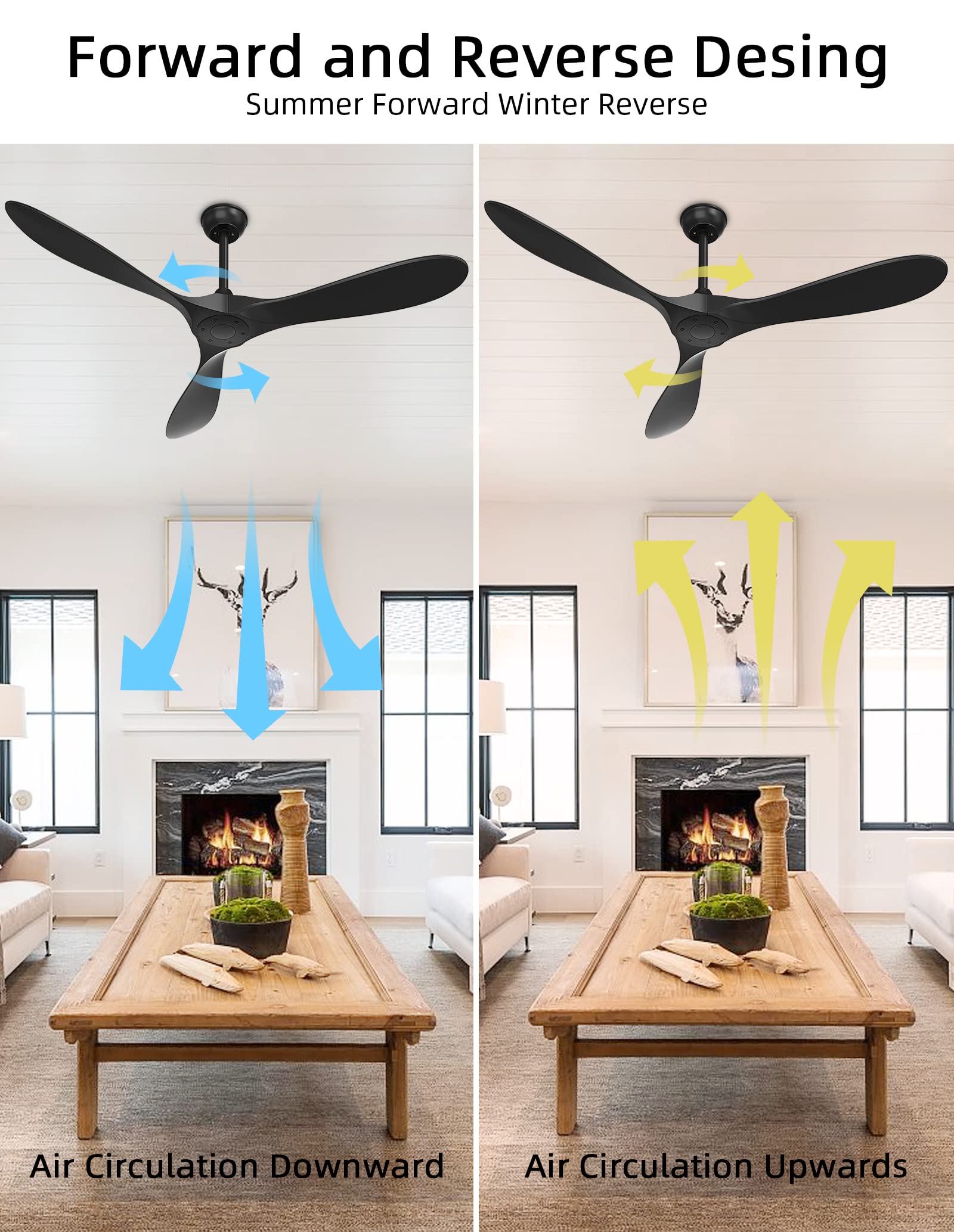 BECLOG Ceiling Fan With Remote Control,Indoor/Outdoor Ceiling Fans with Noiseless DC Motor and 3 Downrods.60inches,Ceiling Fans No Lights Plastic Fan Blade Black