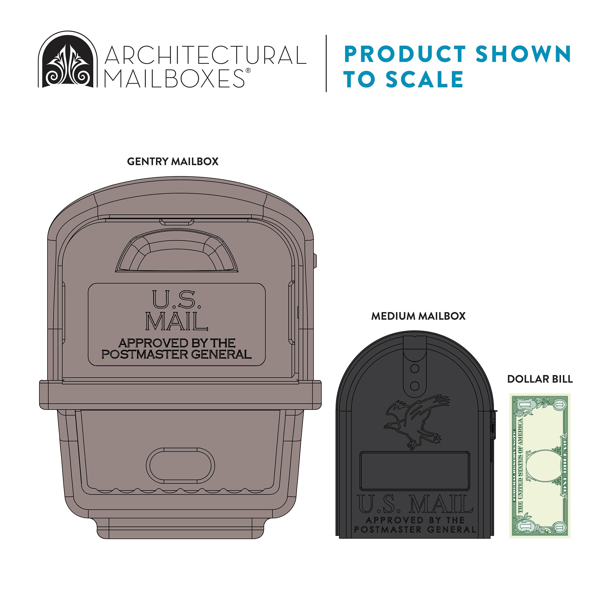 Architectural Mailboxes Gentry Plastic, Dual Access, Mailbox and Post Kit, GGC1M00AM, Mocha, Large Capacity