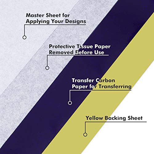 Tattoo Transfer Paper, Cridoz 100 Sheets Tattoo Stencil Transfer Paper for Tattooing