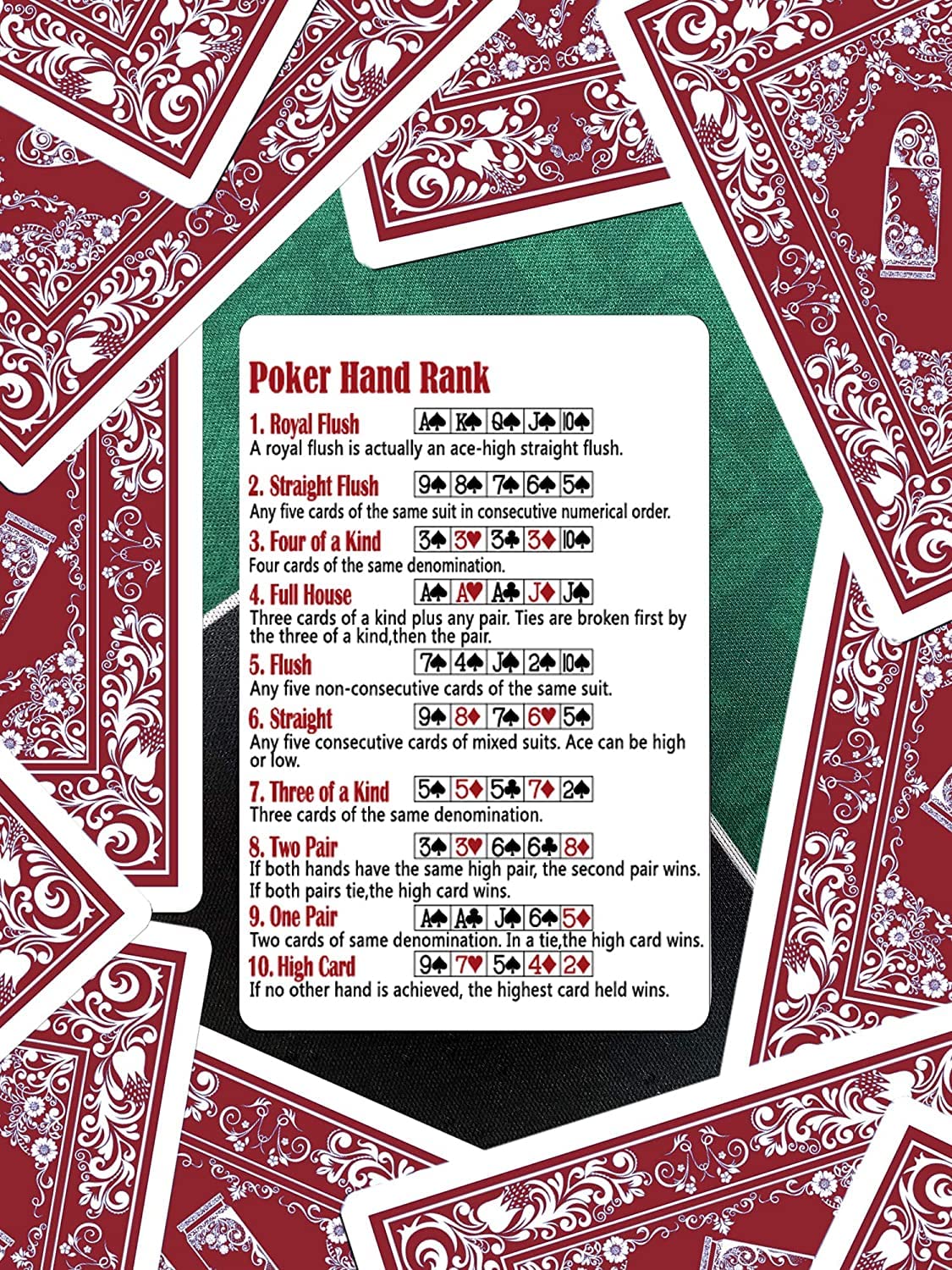 Bullets Playing Cards, Waterproof Plastic Playing Cards, Poker Size Double Pack with Paulie Design, Jumbo Index & Two Pips, Durable Professional Deck for Texas Holdem Poker, Includes Cut Card
