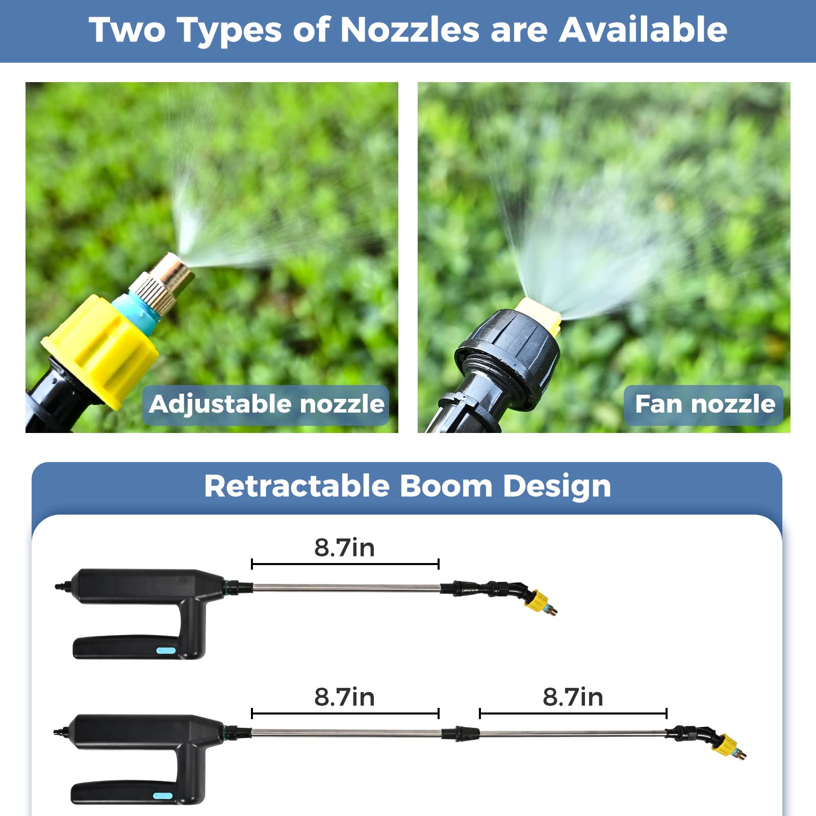 CENCANON 1.35 Gallon Battery Powered Sprayer, Electric Sprayer with USB Rechargeable Handle, Potable Garden Sprayer with Telescopic Wand, 2 Mist Nozzles and Adjustable Shoulder Strap
